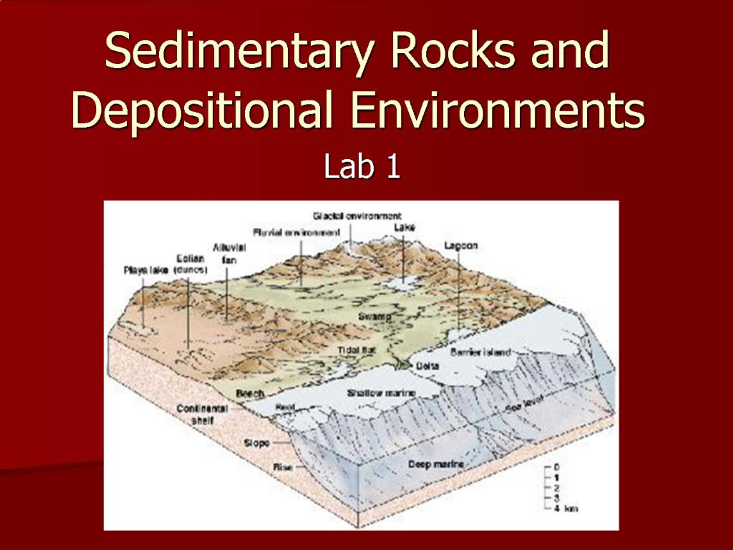 PPT - Sedimentary Rocks and Depositional Environments PowerPoint ...