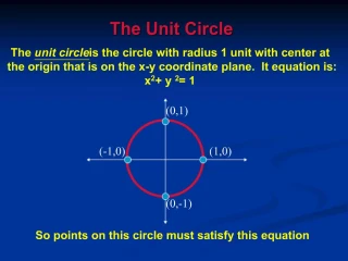 PPT - The Unit Circle, Reference Angles, and Coordinates PowerPoint ...