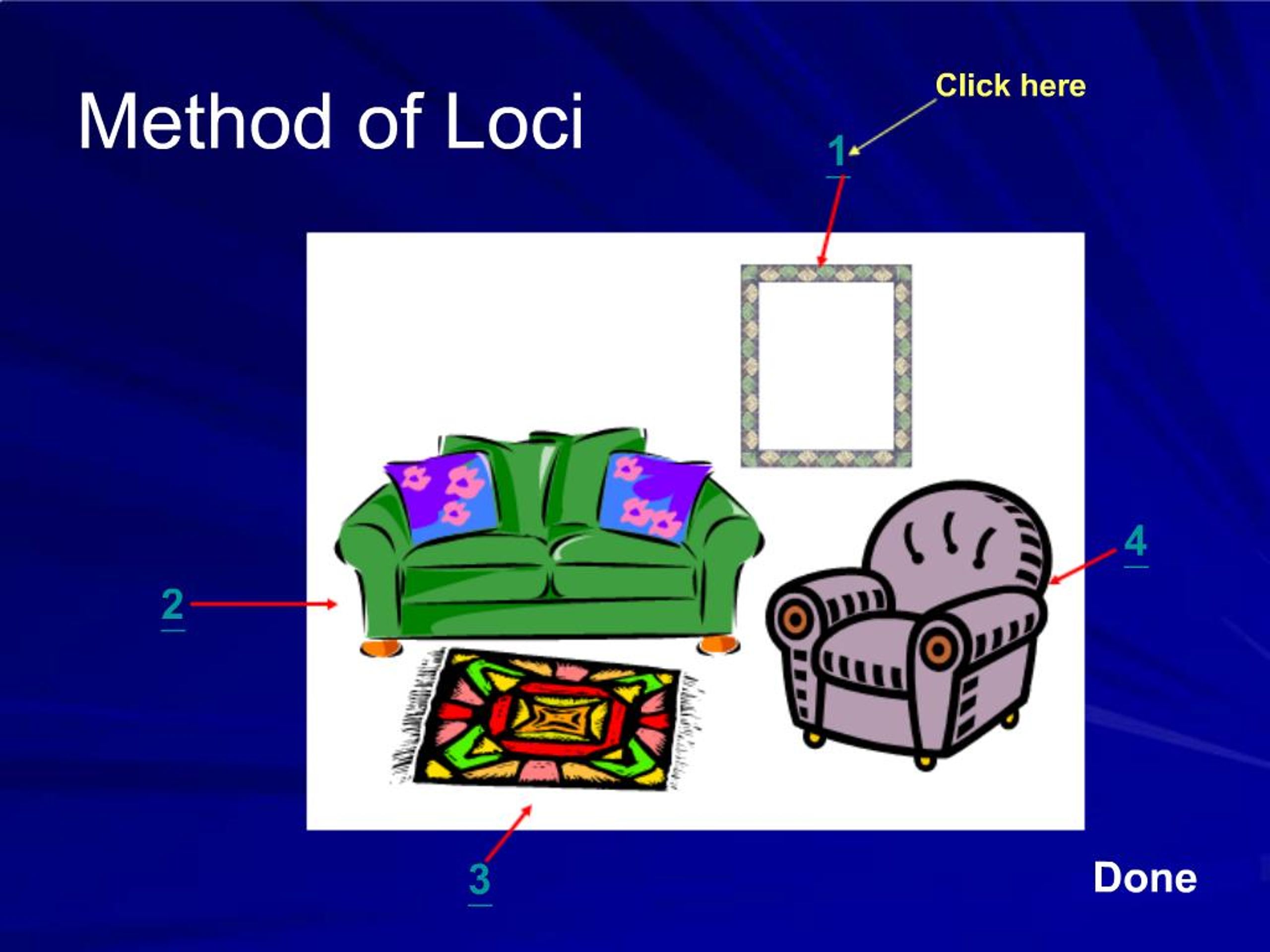 PPT - Method of Loci PowerPoint Presentation, free download - ID:706407