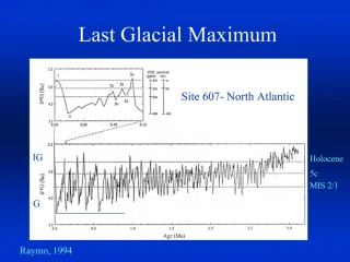 PPT - The Last Glacial Maximum (LGM) PowerPoint Presentation, free ...
