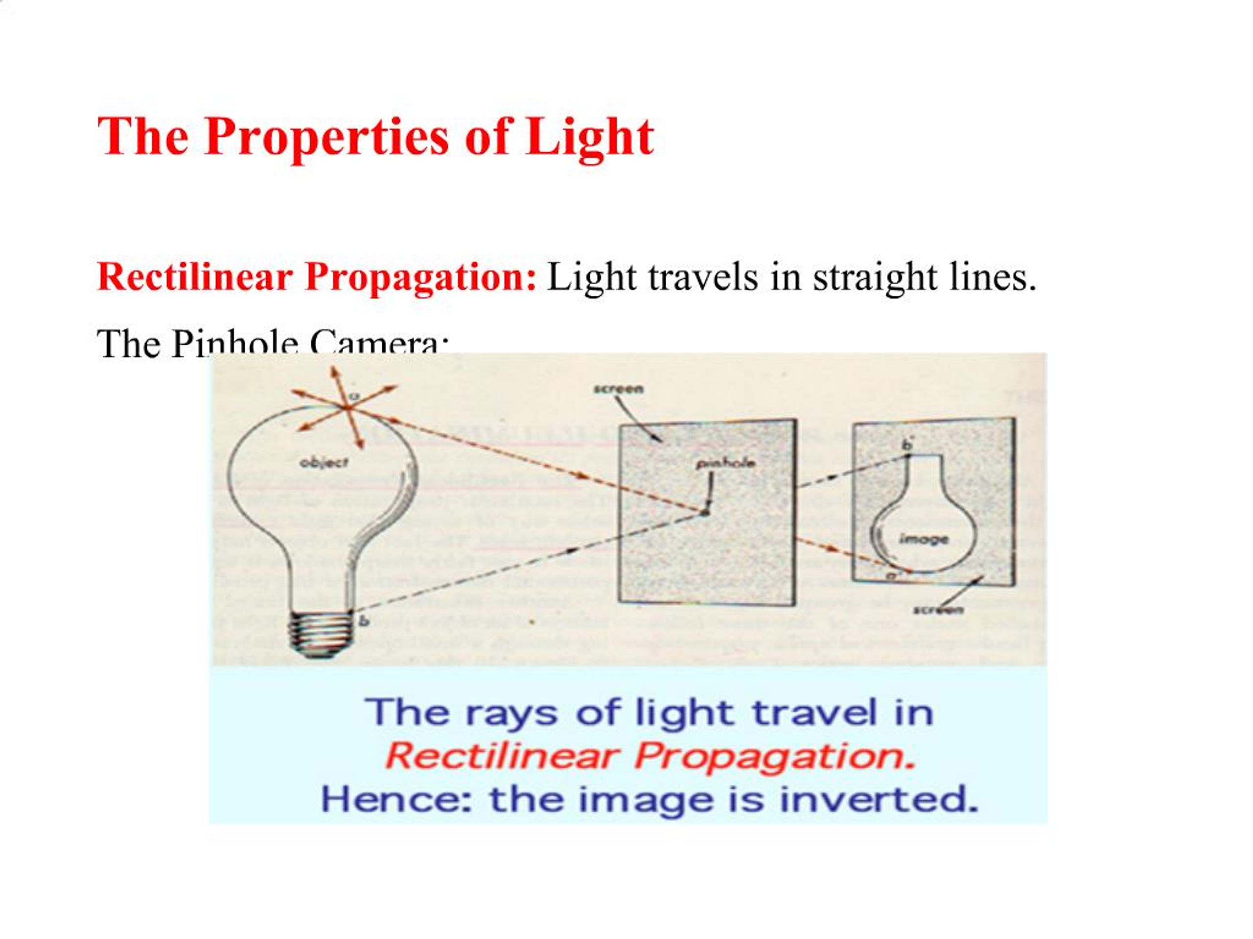 PPT - The Properties of Light Rectilinear Propagation: Light travels in ...