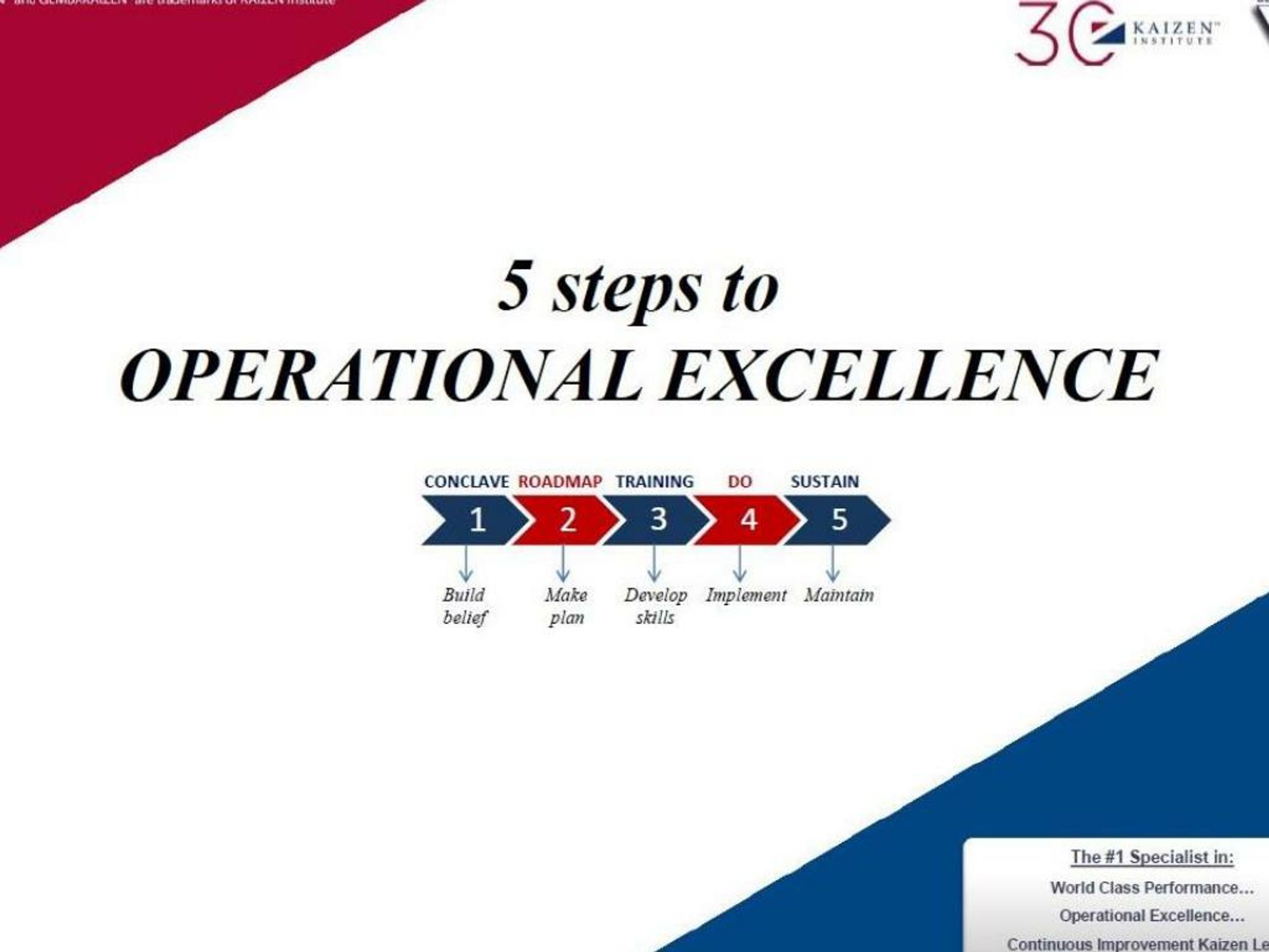 PPT - 5 Steps to Operational Excellence PowerPoint Presentation, free ...