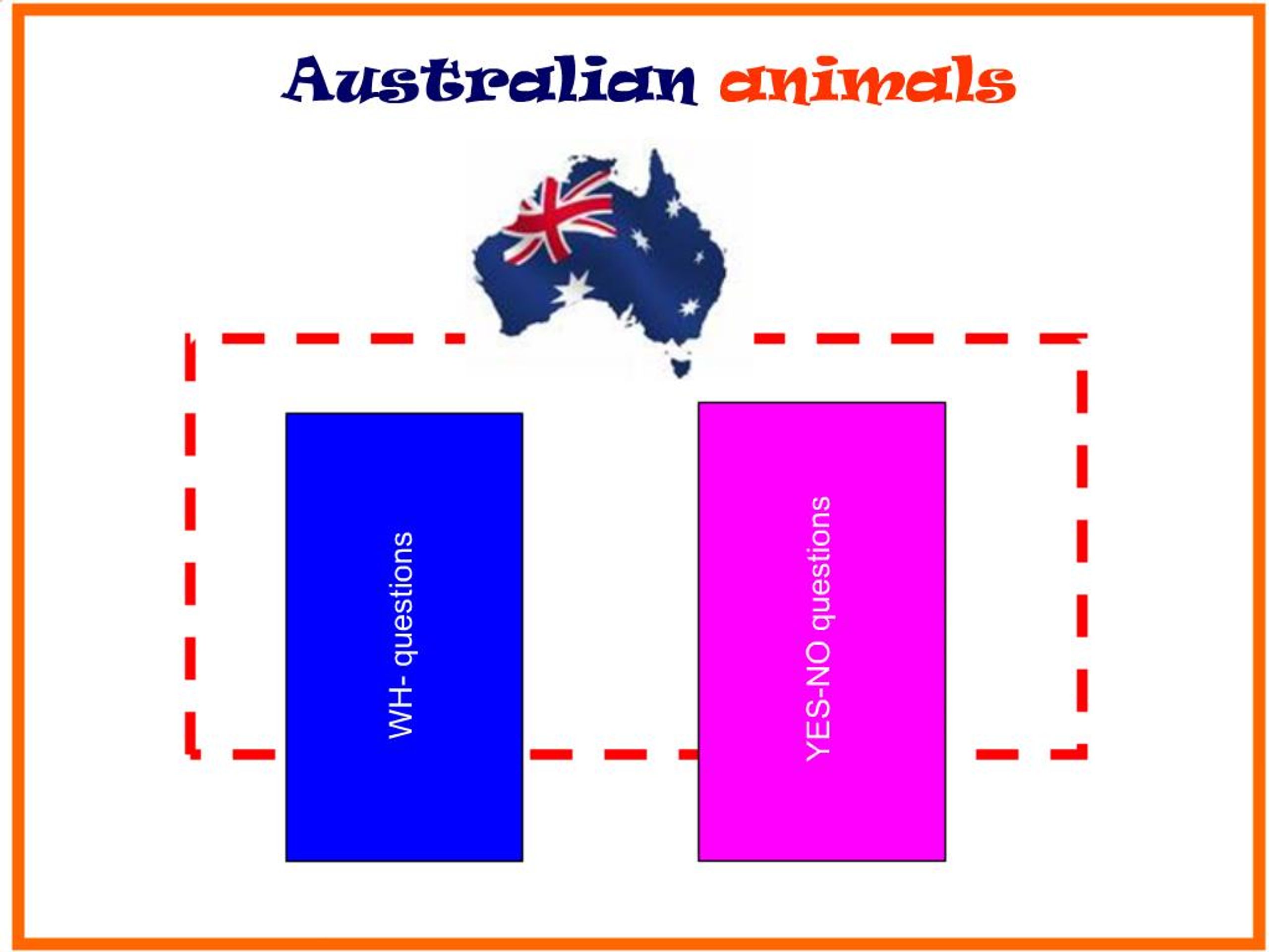 PPT - Australian animals PowerPoint Presentation, free download - ID:715807