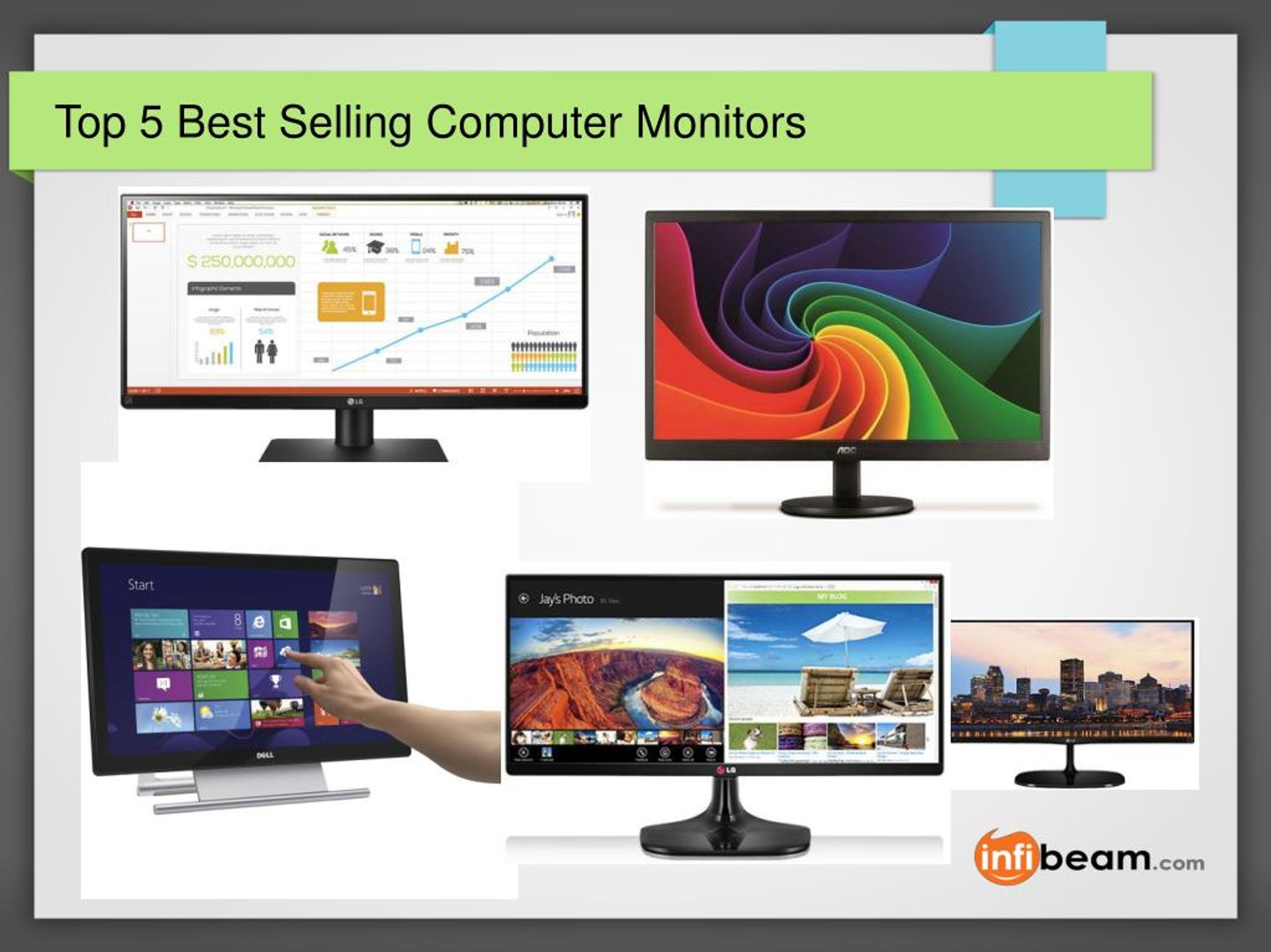 PPT - Top 5 Best Selling Computer Monitors PowerPoint Presentation ...