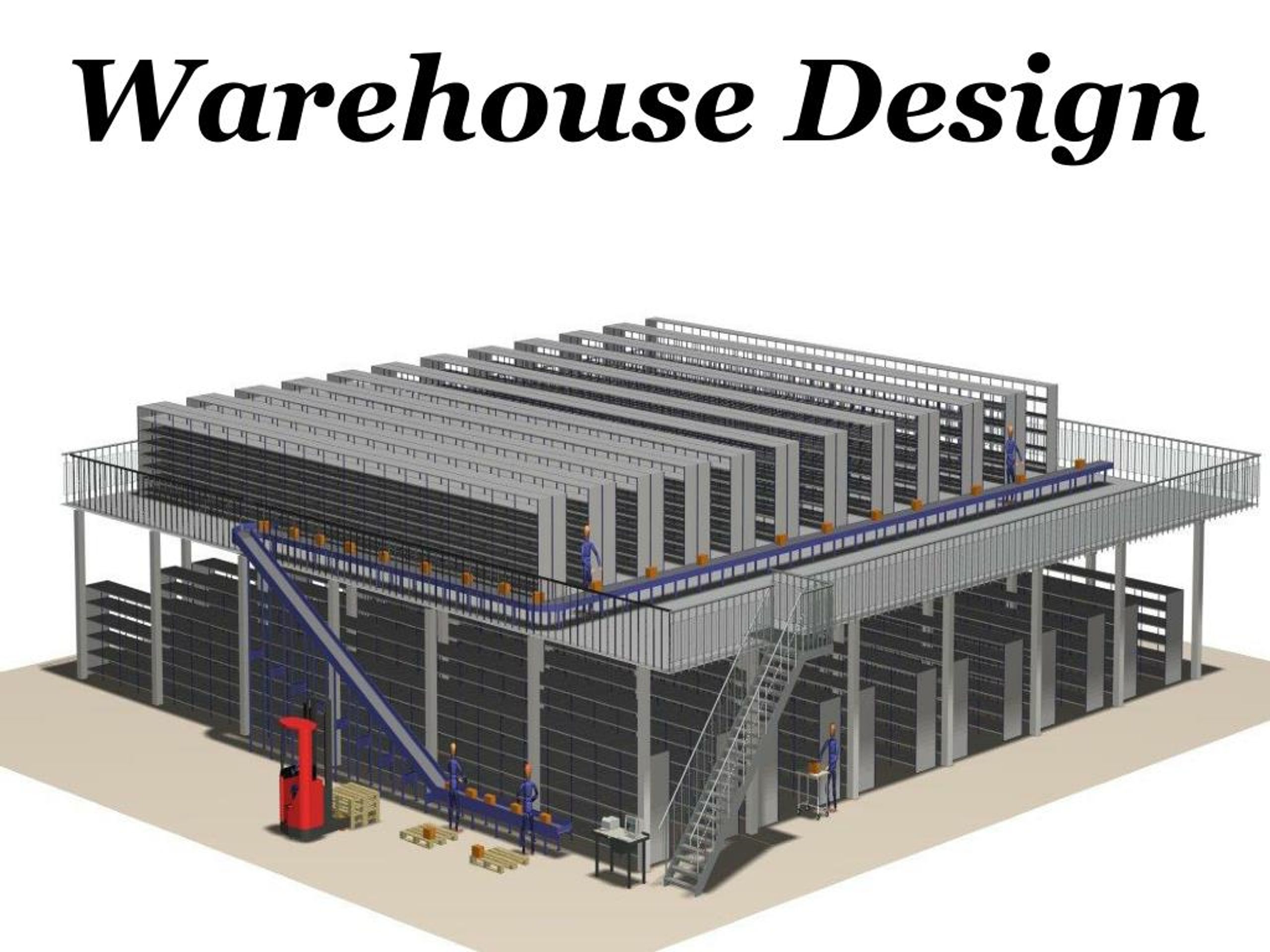 PPT - Warehouse Design PowerPoint Presentation, free download - ID:7228910
