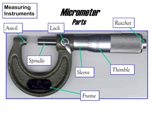 PPT - MEASURING INSTRUMENTS PowerPoint Presentation, free download - ID ...