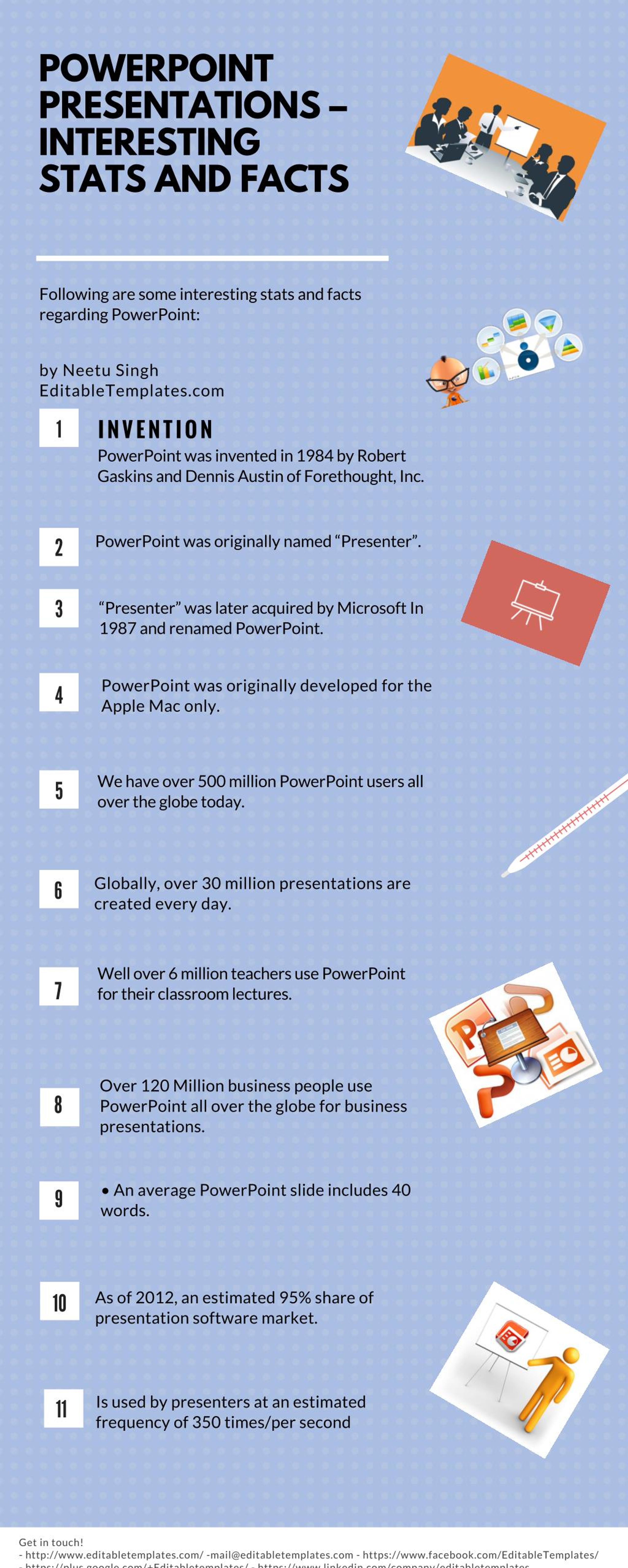 PPT - PPT Presentations – Interesting Stats and Facts PowerPoint ...