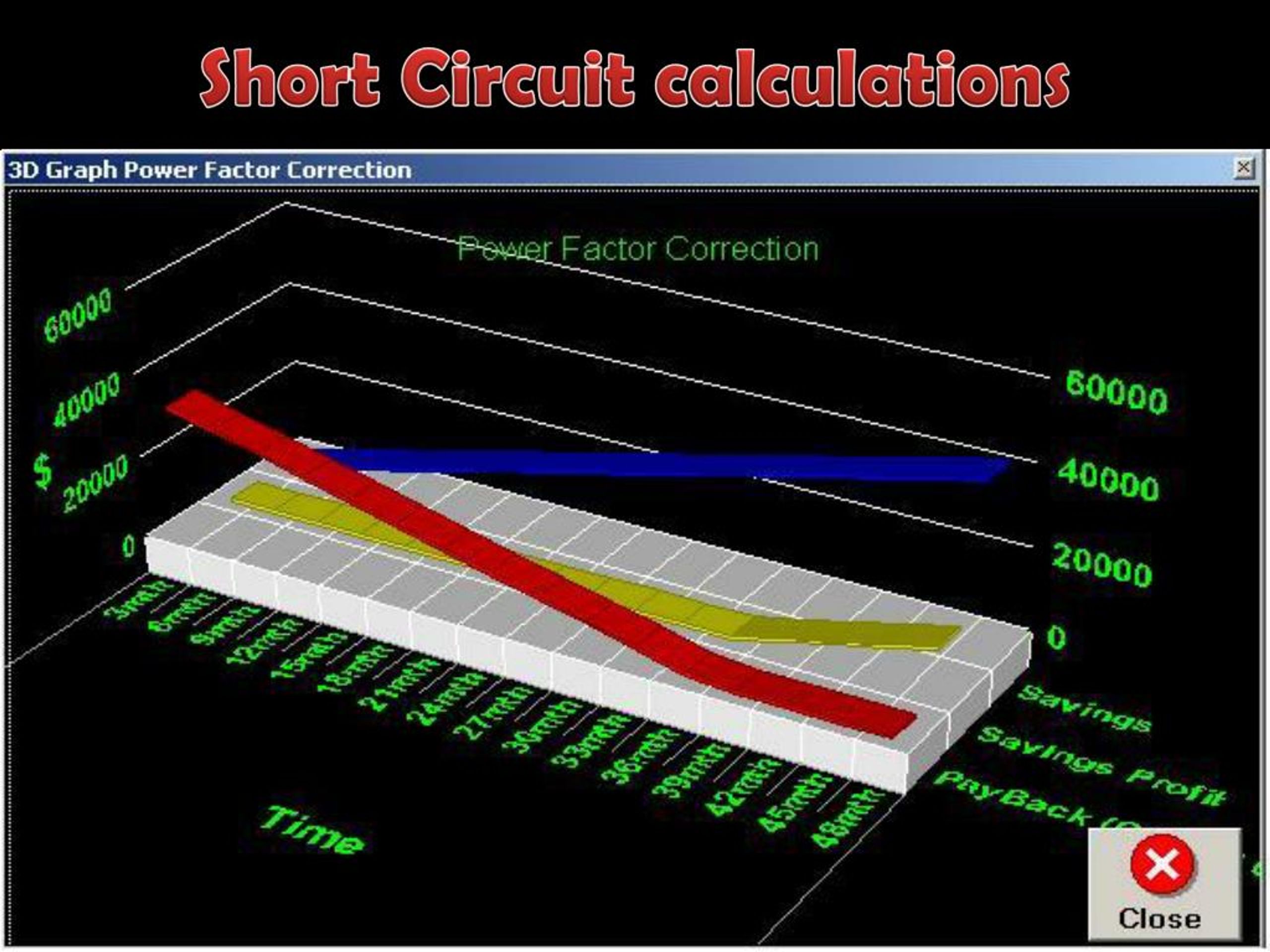 PPT - Short Circuit Calculations PowerPoint Presentation, free download ...