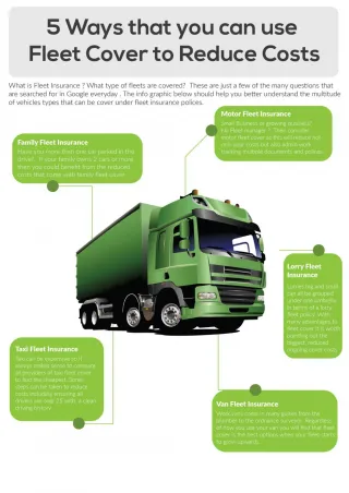 PPT - Self Drive Hire Fleet Insurance PowerPoint Presentation, free ...