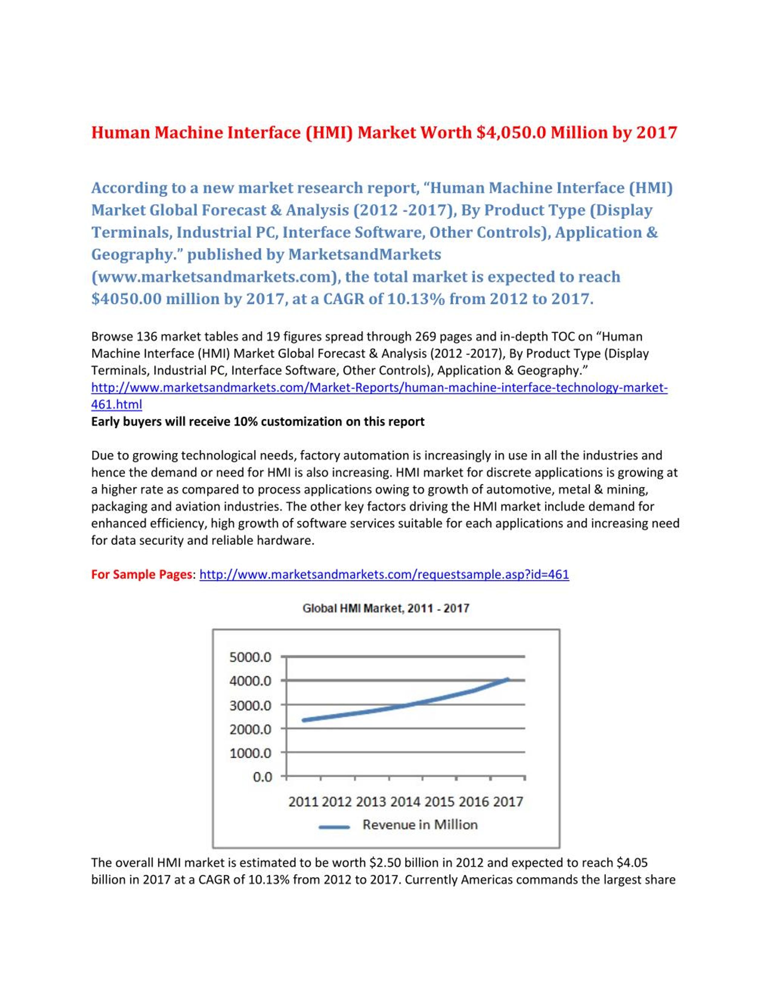 PPT - Human Machine Interface Market PowerPoint Presentation, free ...