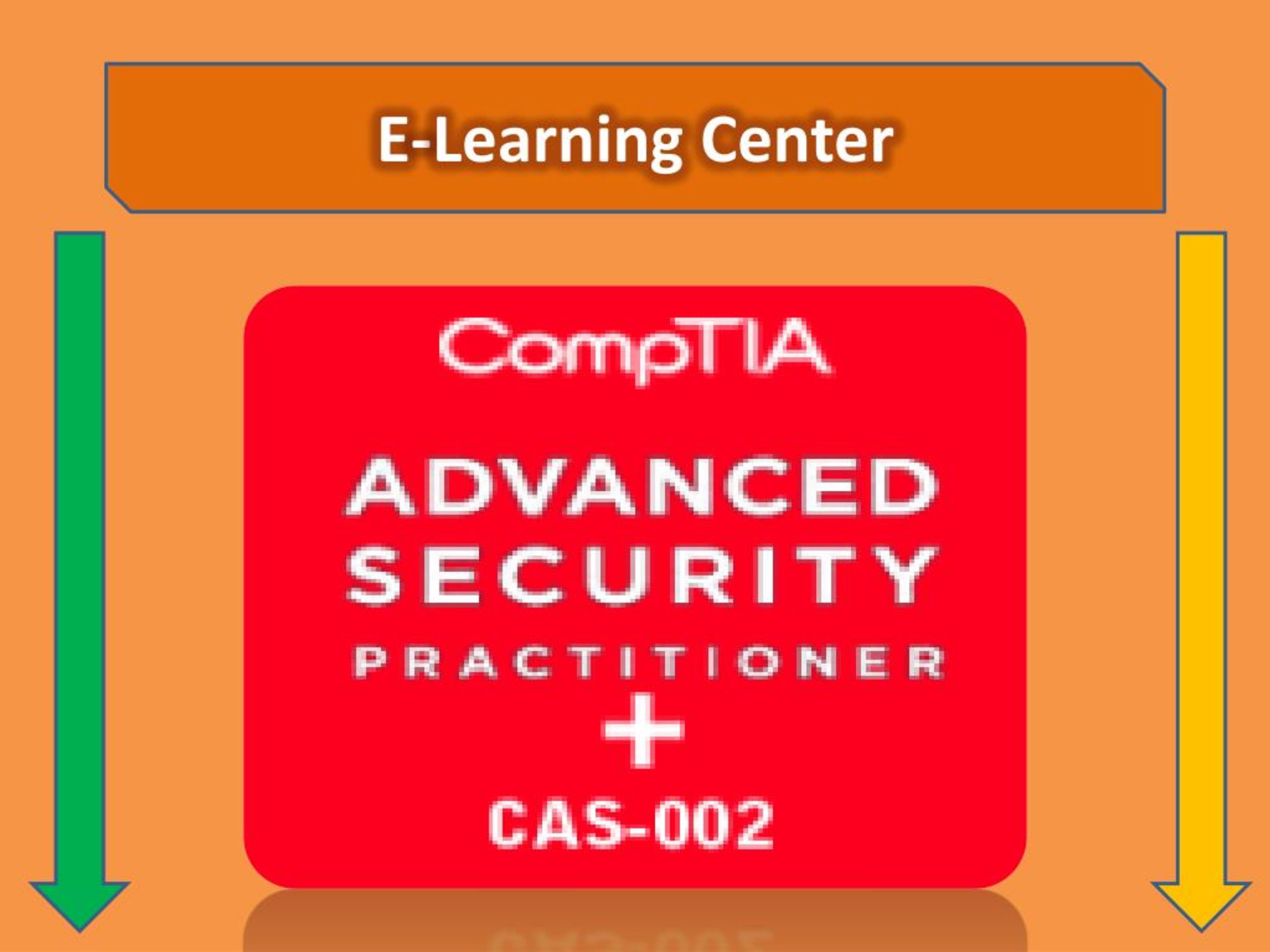 PPT - CompTIA Linux Certification PowerPoint Presentation, free ...