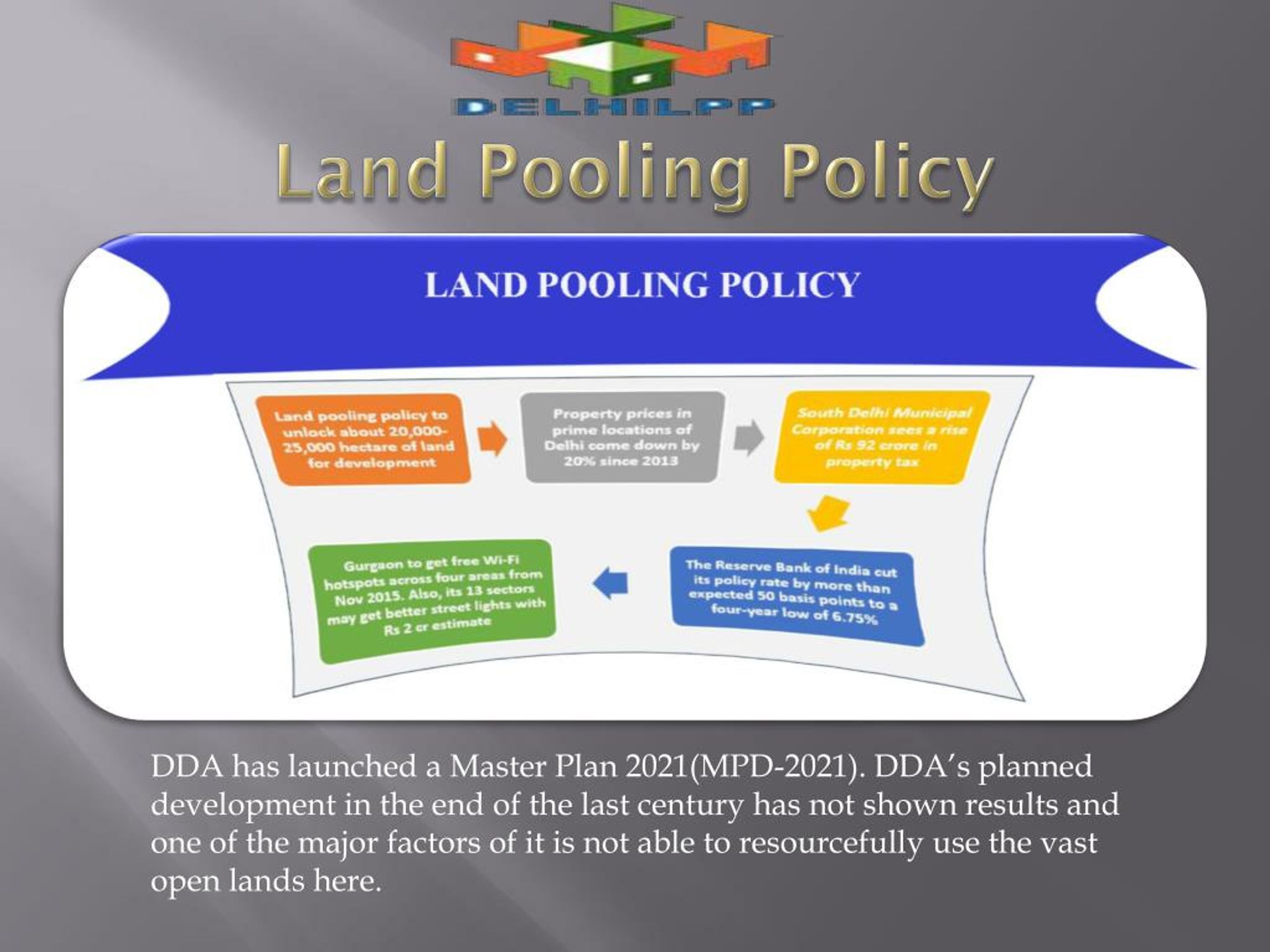 PPT - Land Pooling Policy PowerPoint Presentation, free download - ID ...