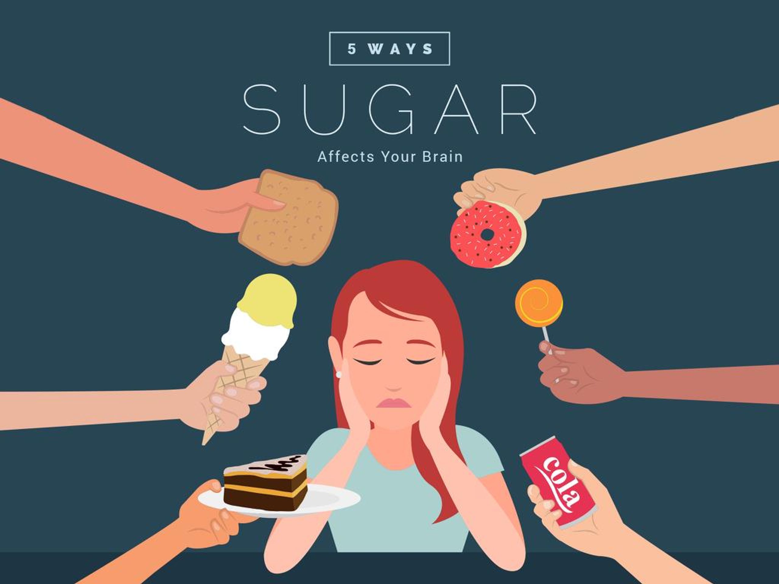 PPT - 5 Ways Sugar Affects Your Brain PowerPoint Presentation, free ...