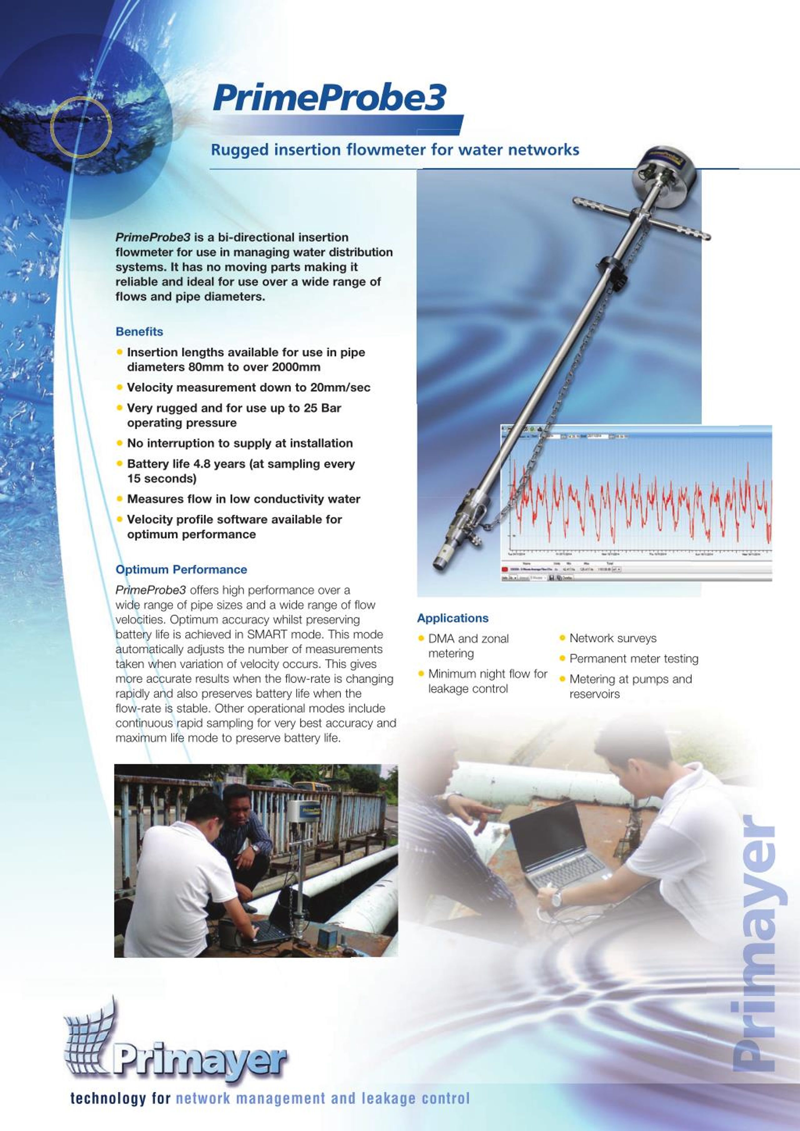 PPT - Water Flow Meter South Africa PowerPoint Presentation, free ...