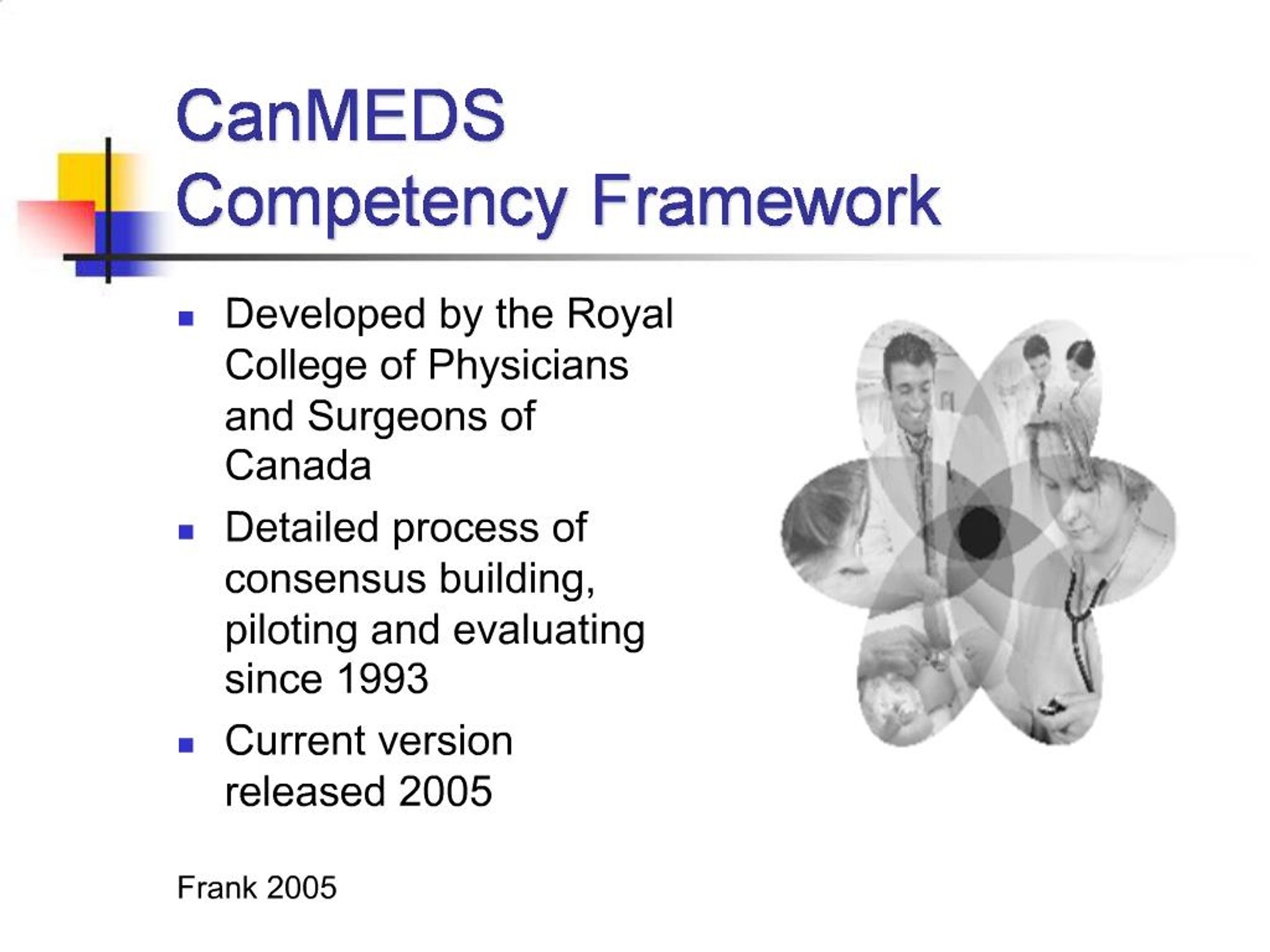 PPT - CanMEDS Competency Framework PowerPoint Presentation, free ...