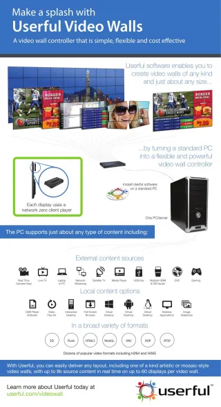 PPT - McCrindle Australia Defined wall infographic PowerPoint ...