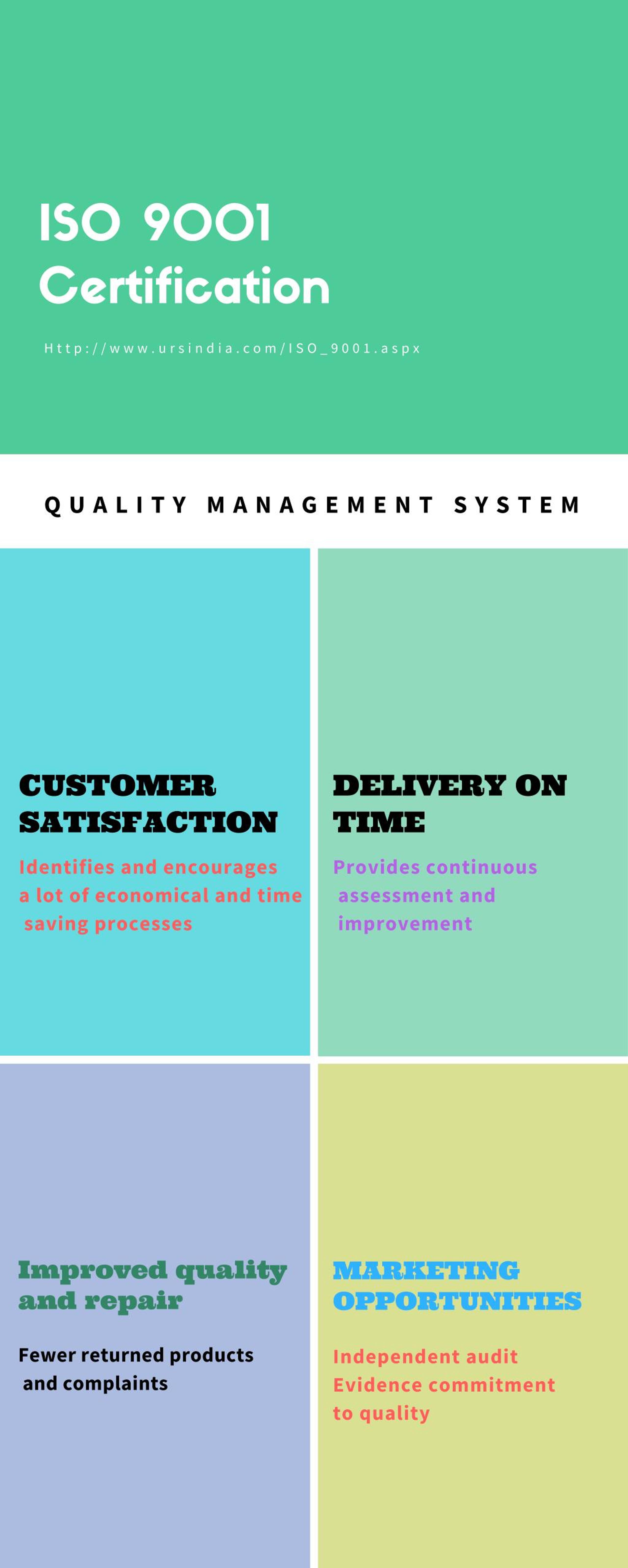 PPT - ISO 9001 Quality Certification PowerPoint Presentation, free ...