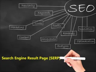 PPT - Serp Ranking Checker PowerPoint Presentation, free download - ID ...