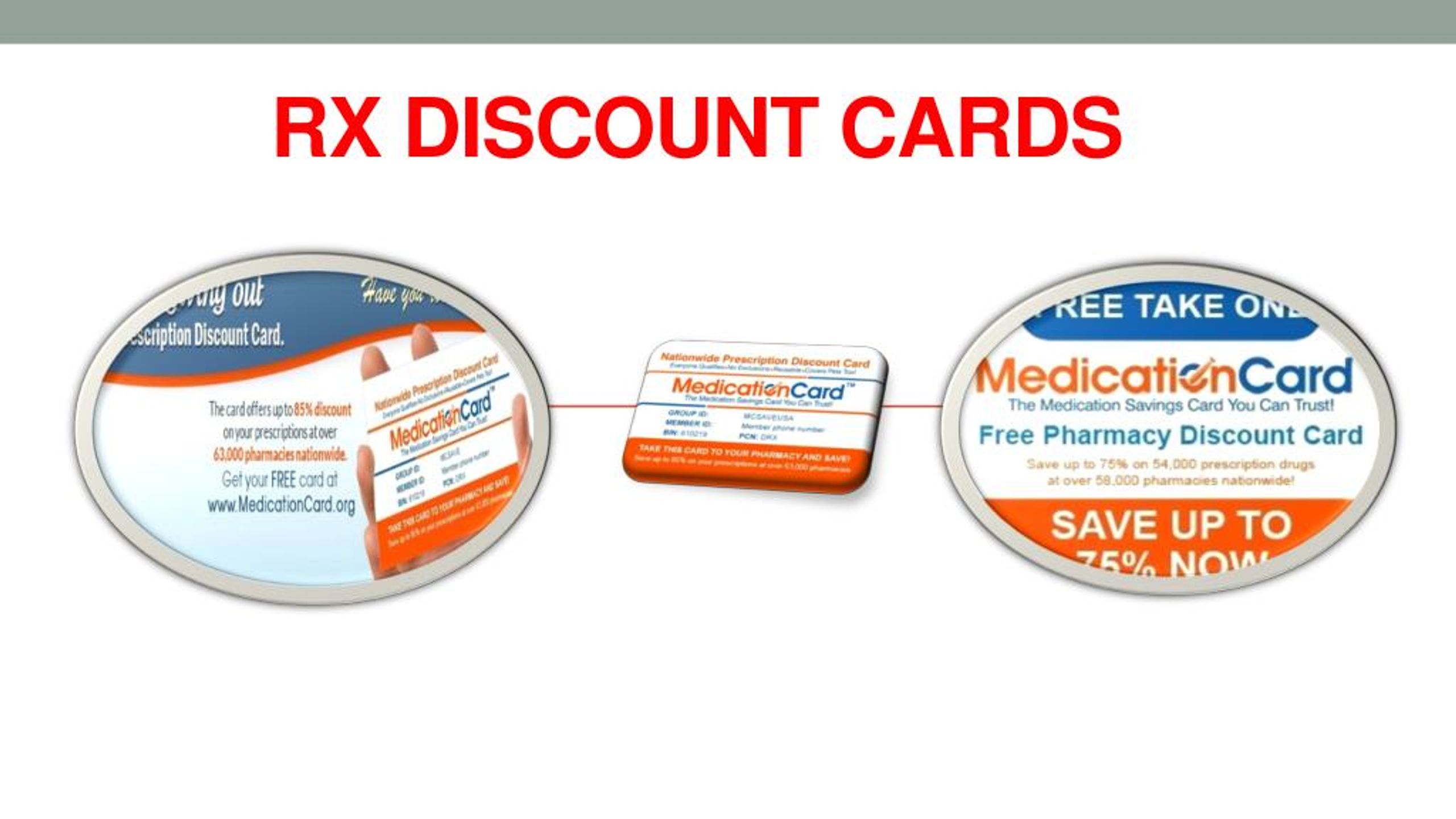 PPT - Rx Discount Cards PowerPoint Presentation, free download - ID:7478232