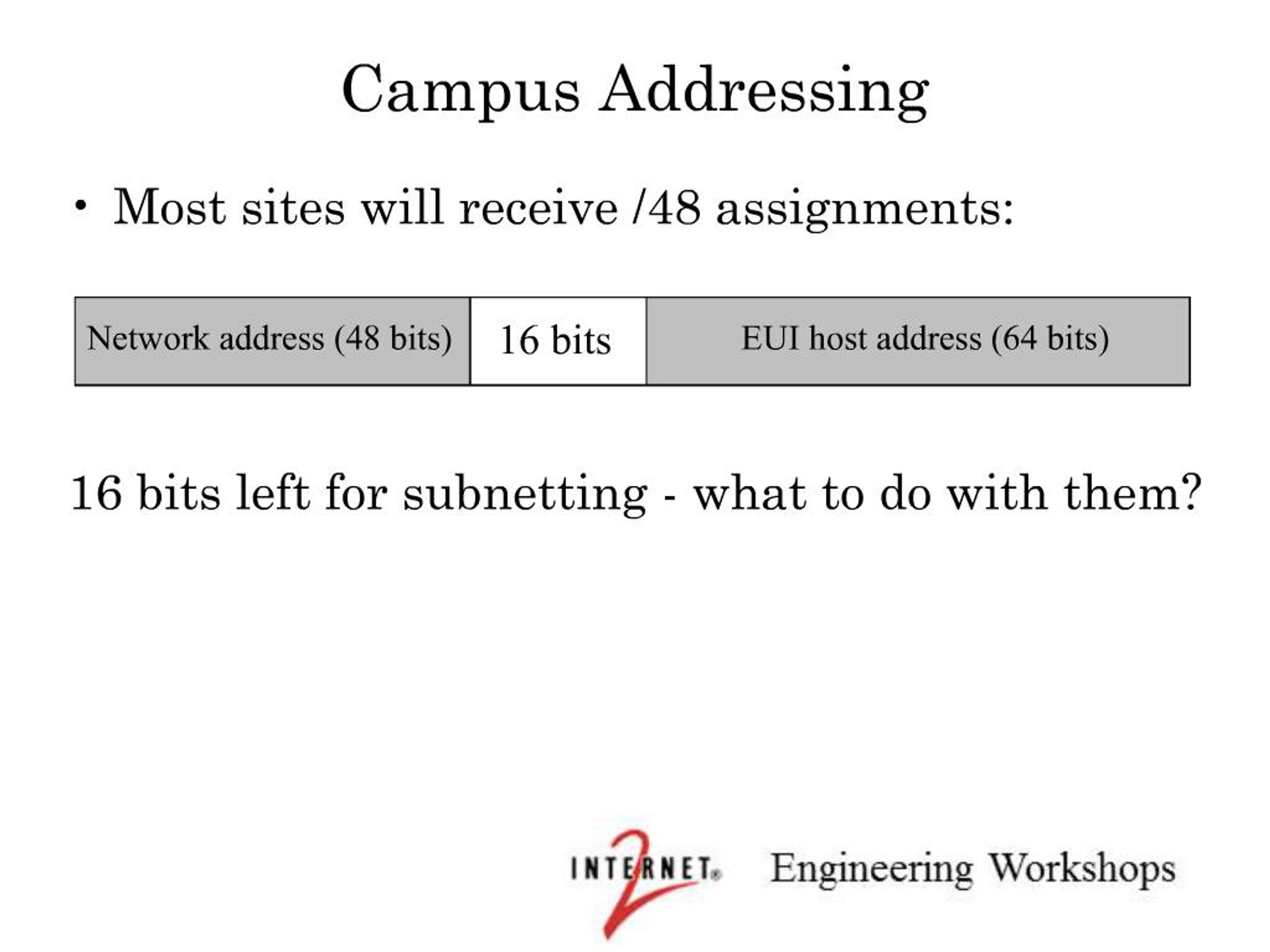 PPT - Campus PowerPoint Presentation, free download - ID:750393