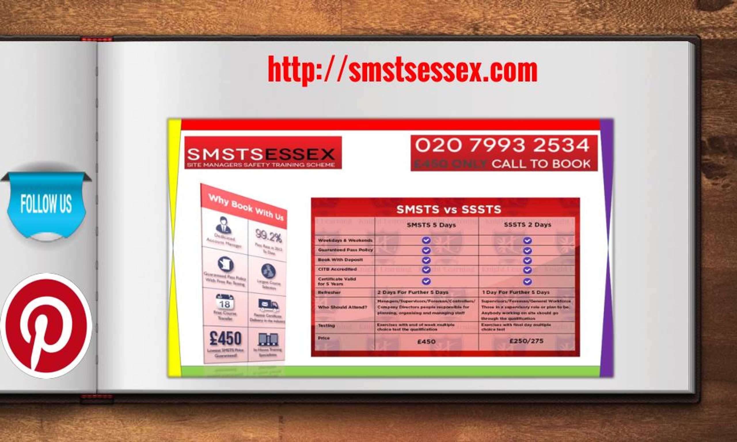 PPT - SMSTS Course in Southend PowerPoint Presentation, free download ...