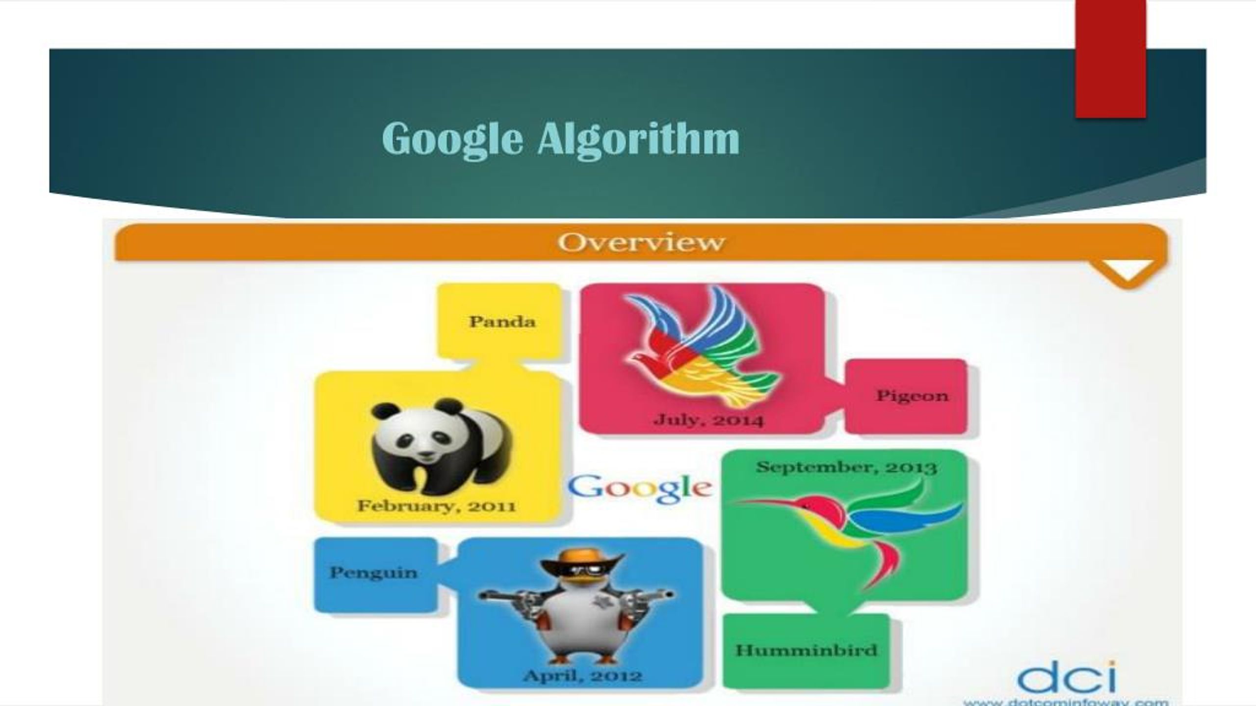PPT - google algorithm PowerPoint Presentation, free download - ID:7538690