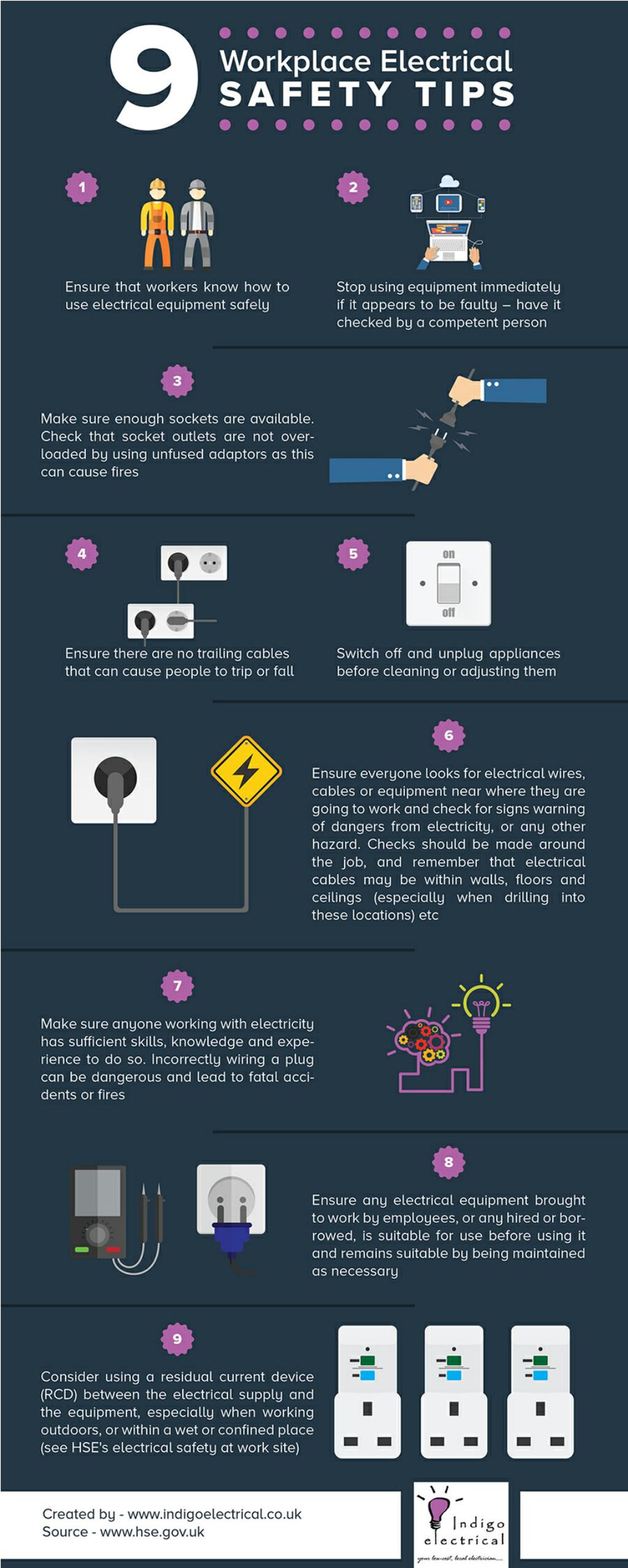 PPT - 9 Workplace Electrical Safety Tips PowerPoint Presentation, free ...