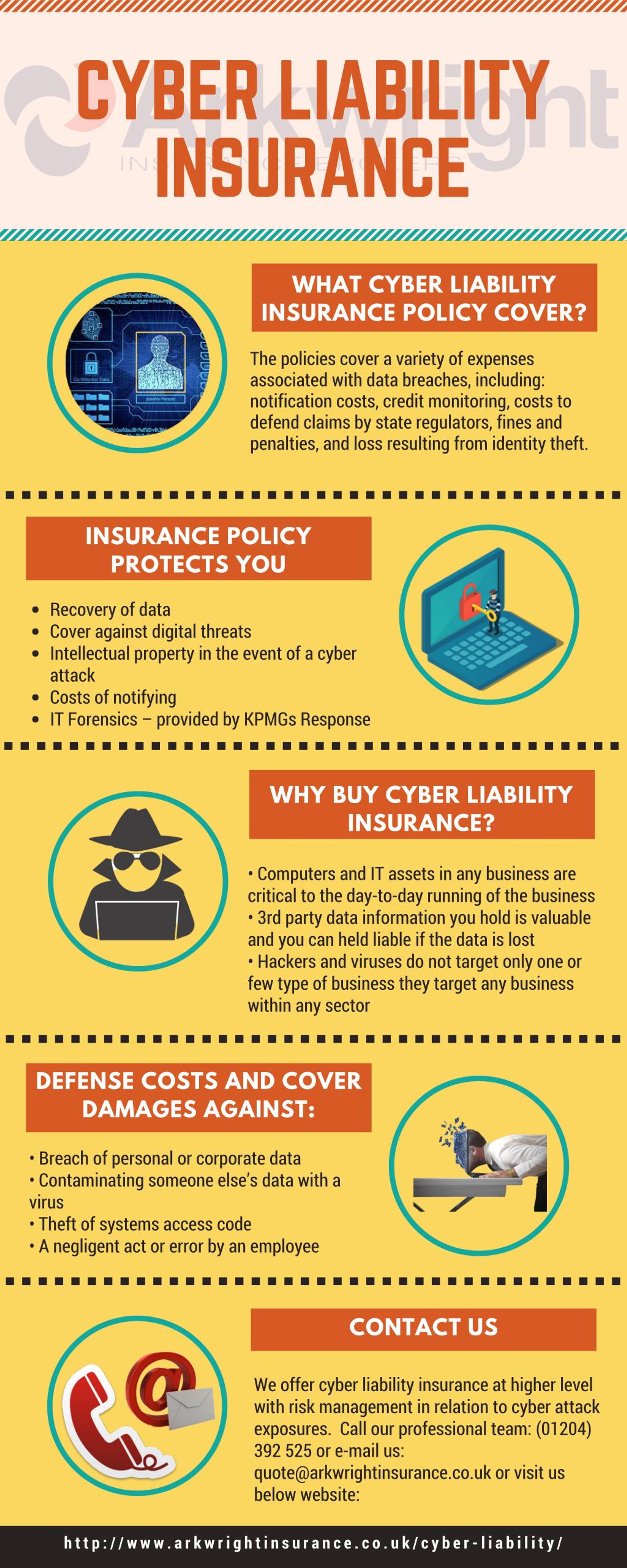 PPT - Cyber Liability Insurance PowerPoint Presentation, free download ...
