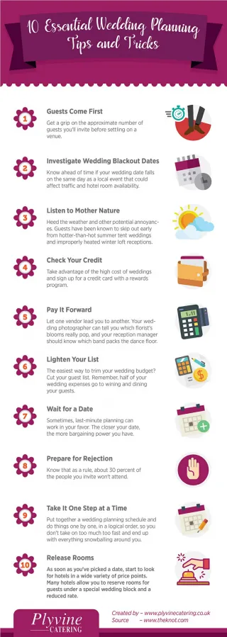 PPT - Sport and its Essential Tips - Roy Shick UW PowerPoint ...