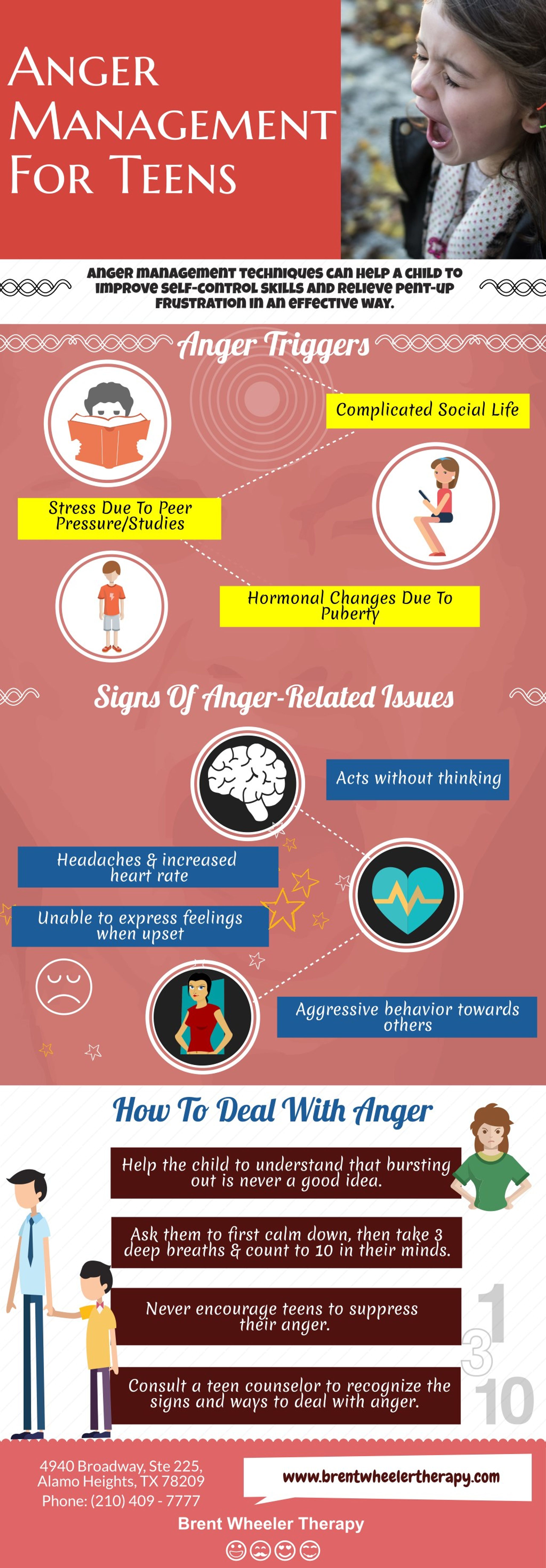 PPT - Anger Management For Teens PowerPoint Presentation, free download ...