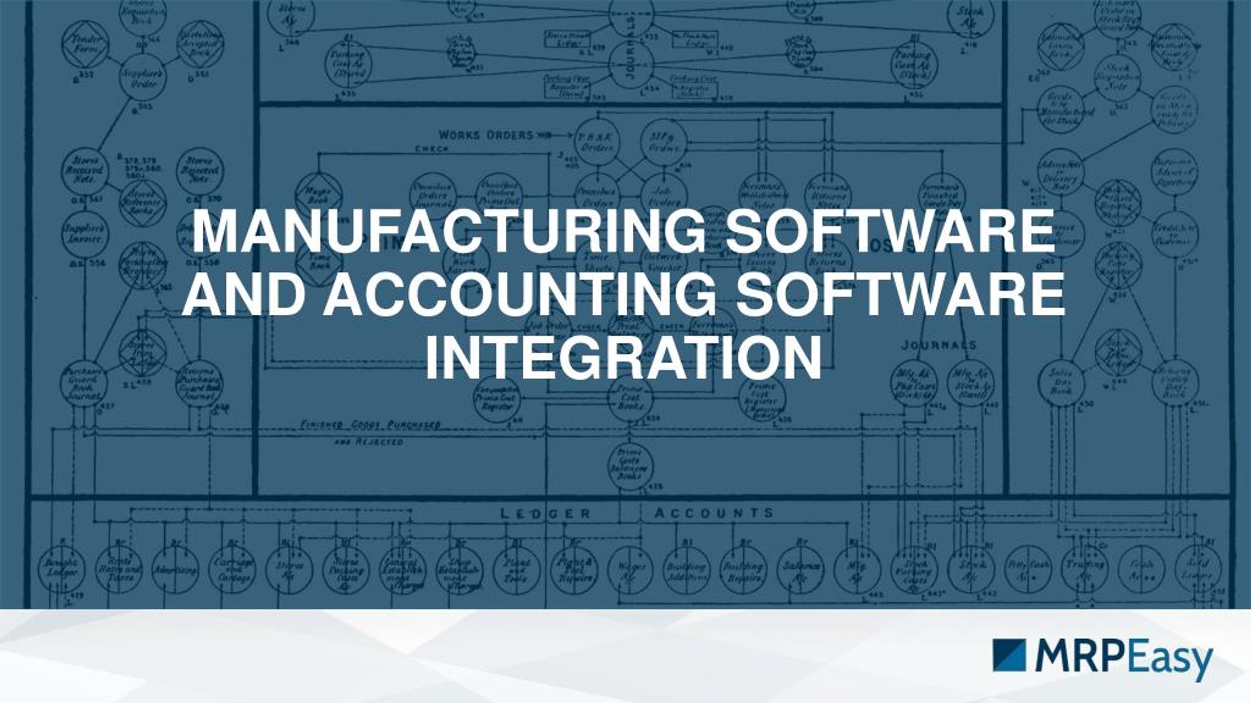 PPT - Manufacturing software and accounting software integration ...