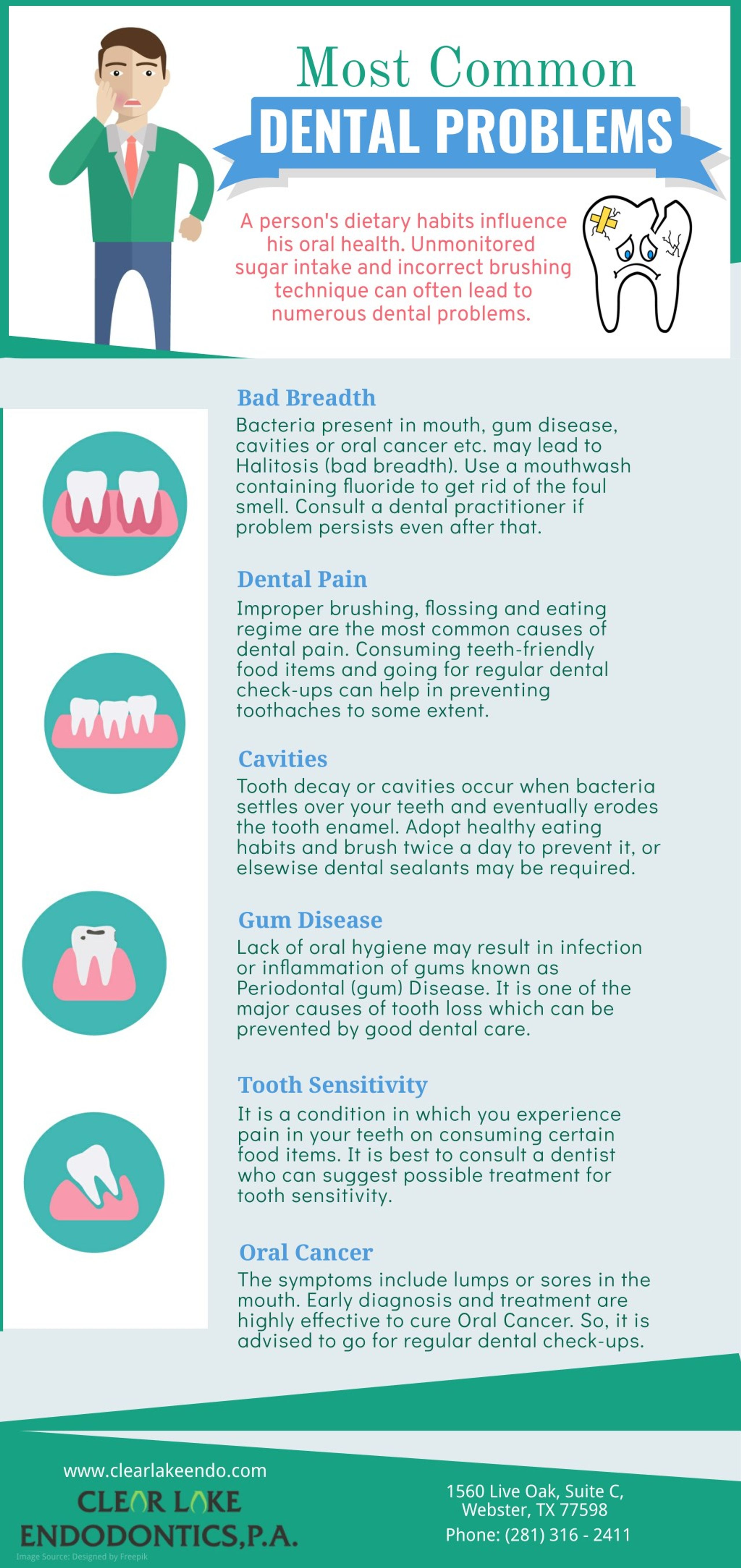 PPT - Most Common Dental Problems PowerPoint Presentation, free ...