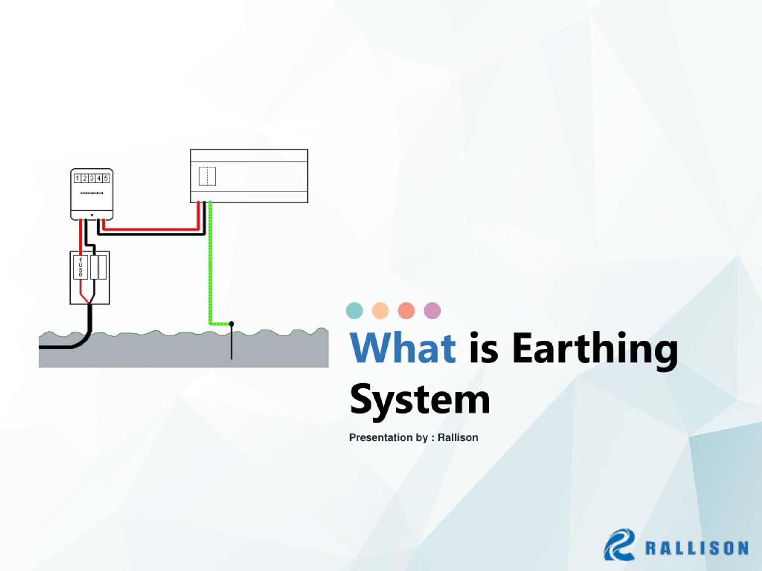 PPT - What is earthing system? PowerPoint Presentation, free download ...