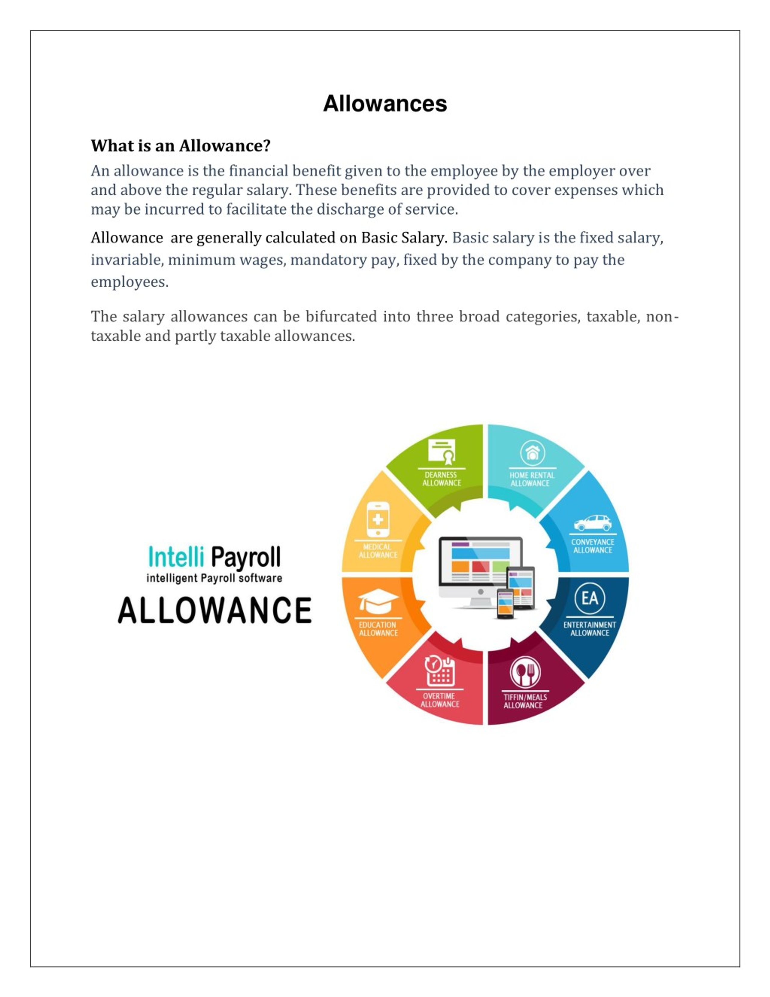 PPT - Manage allowances PowerPoint Presentation, free download - ID:7807590