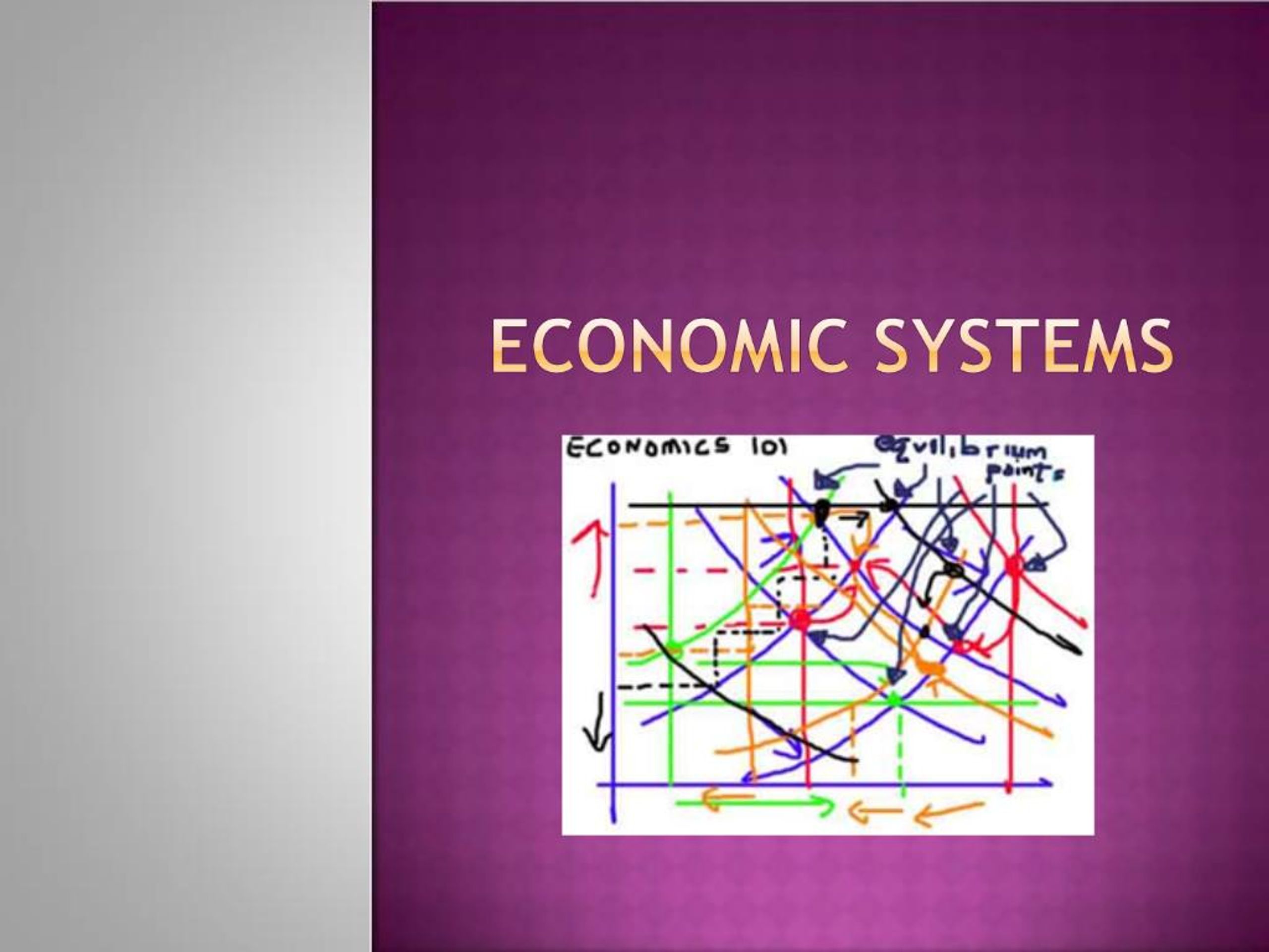 PPT - Economic Systems PowerPoint Presentation, free download - ID:782078