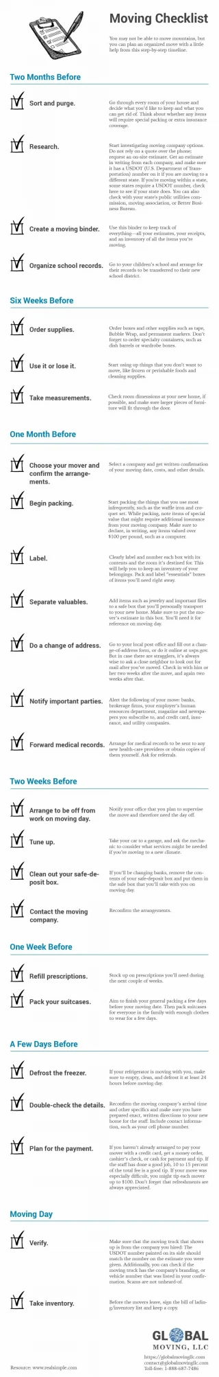 PPT - Cross country moving checklist PowerPoint Presentation, free ...