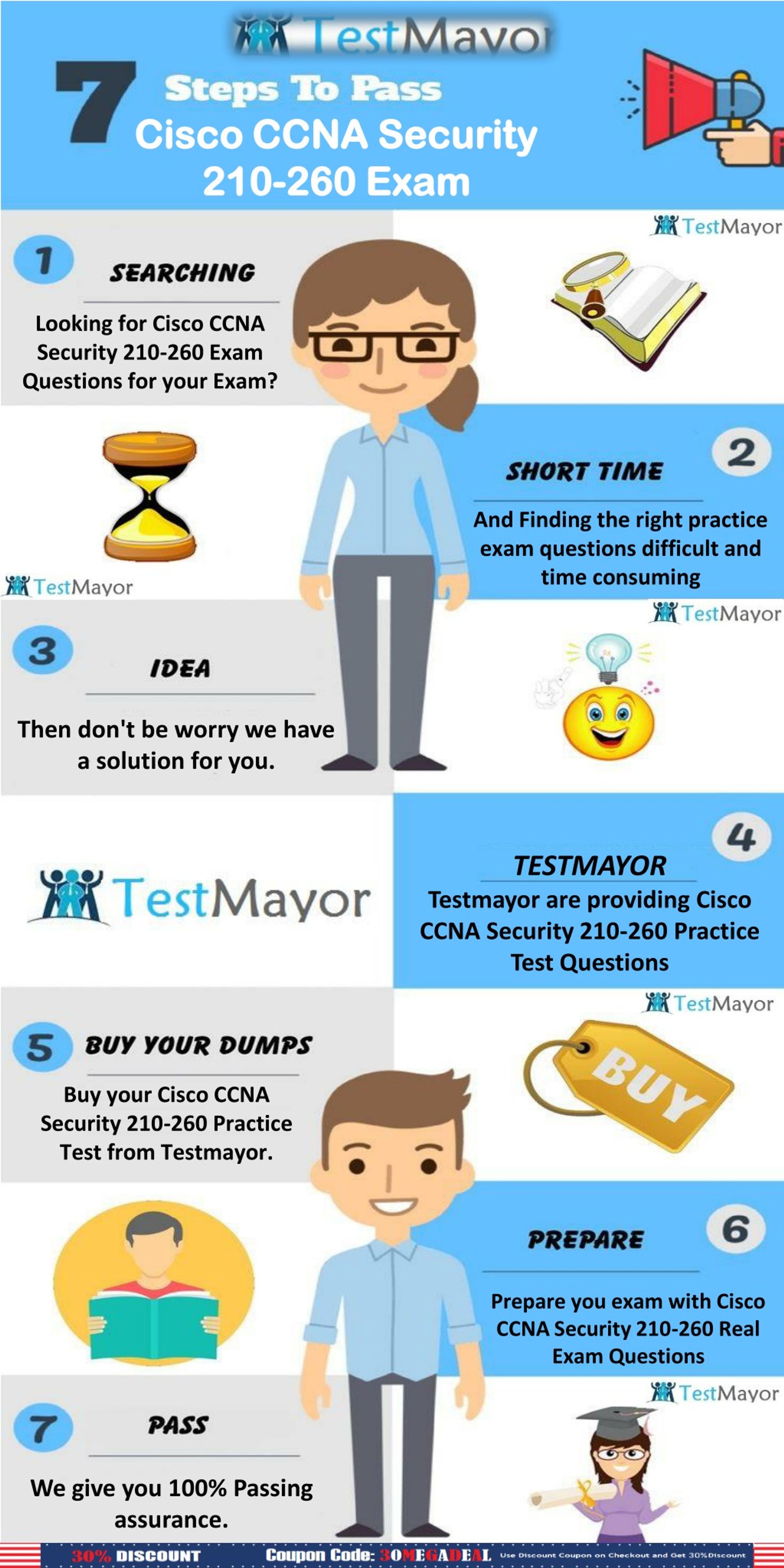 PPT - Cisco CCNA Security 210-260 Practice Test PowerPoint Presentation ...