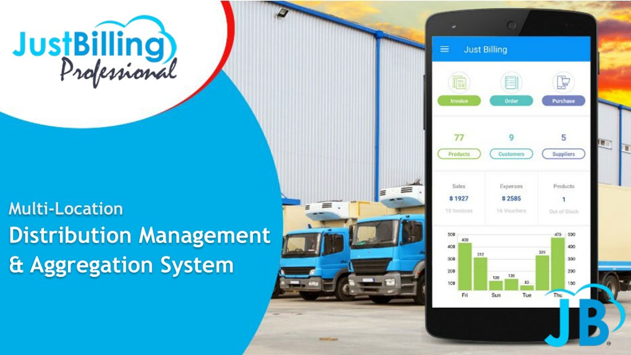 PPT - Distribution Management System PowerPoint Presentation, free ...