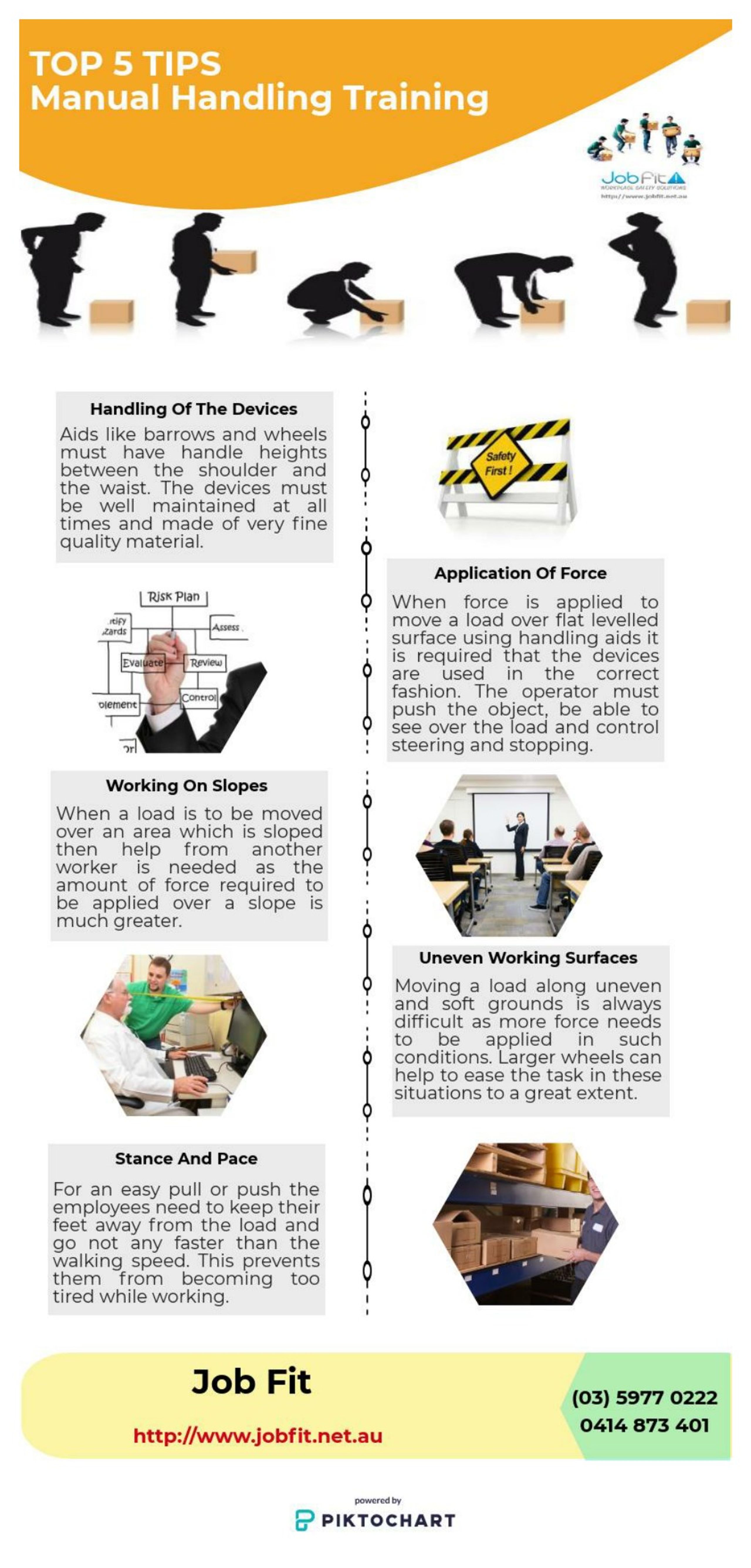 PPT - Top 5 Tips Manual Handling Training PowerPoint Presentation, free ...
