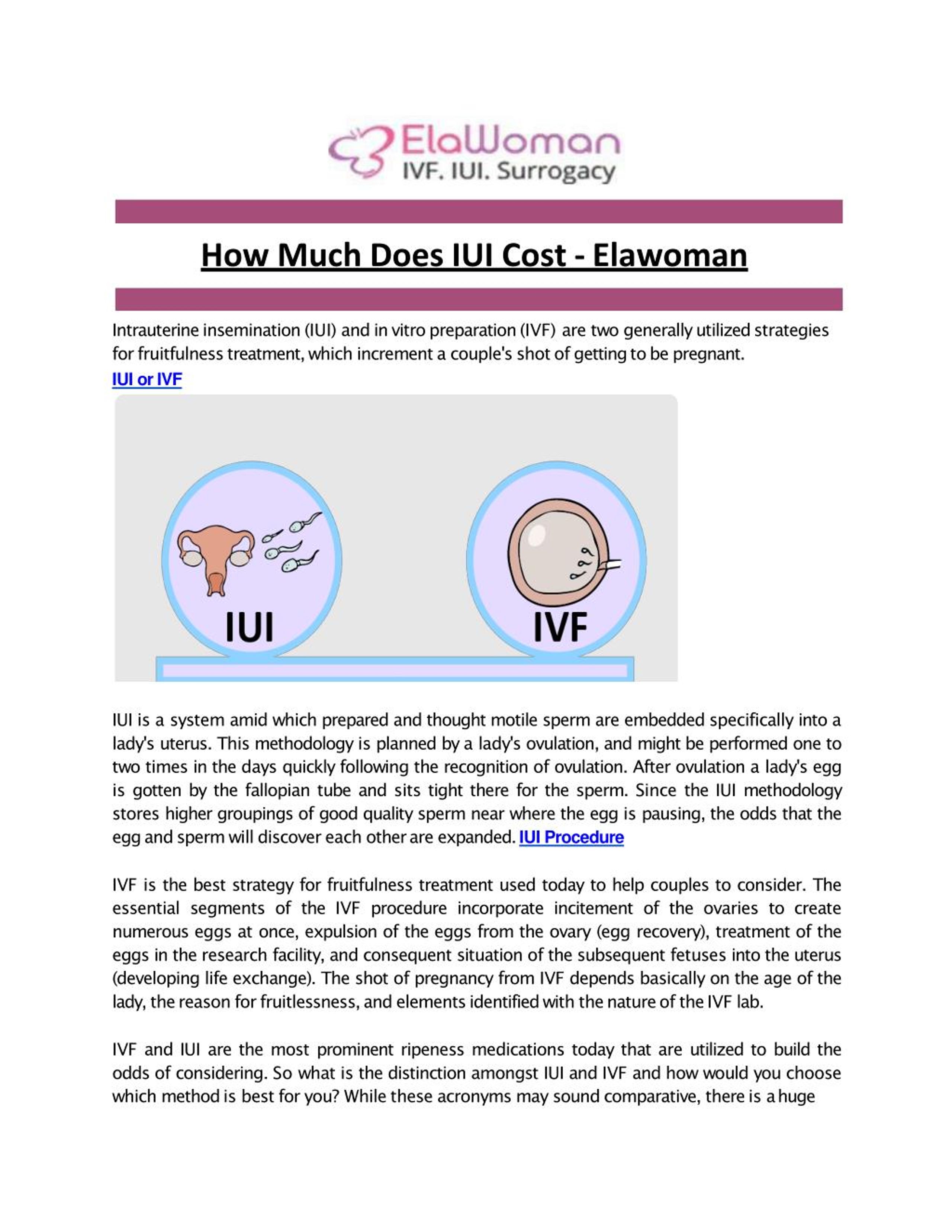 PPT - How Much Does IUI Cost - Elawoman PowerPoint Presentation, free ...