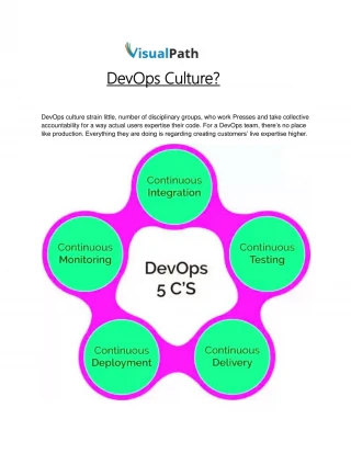 PPT - Devops Online Training | Best Online Training Institute | Online Course PowerPoint ...