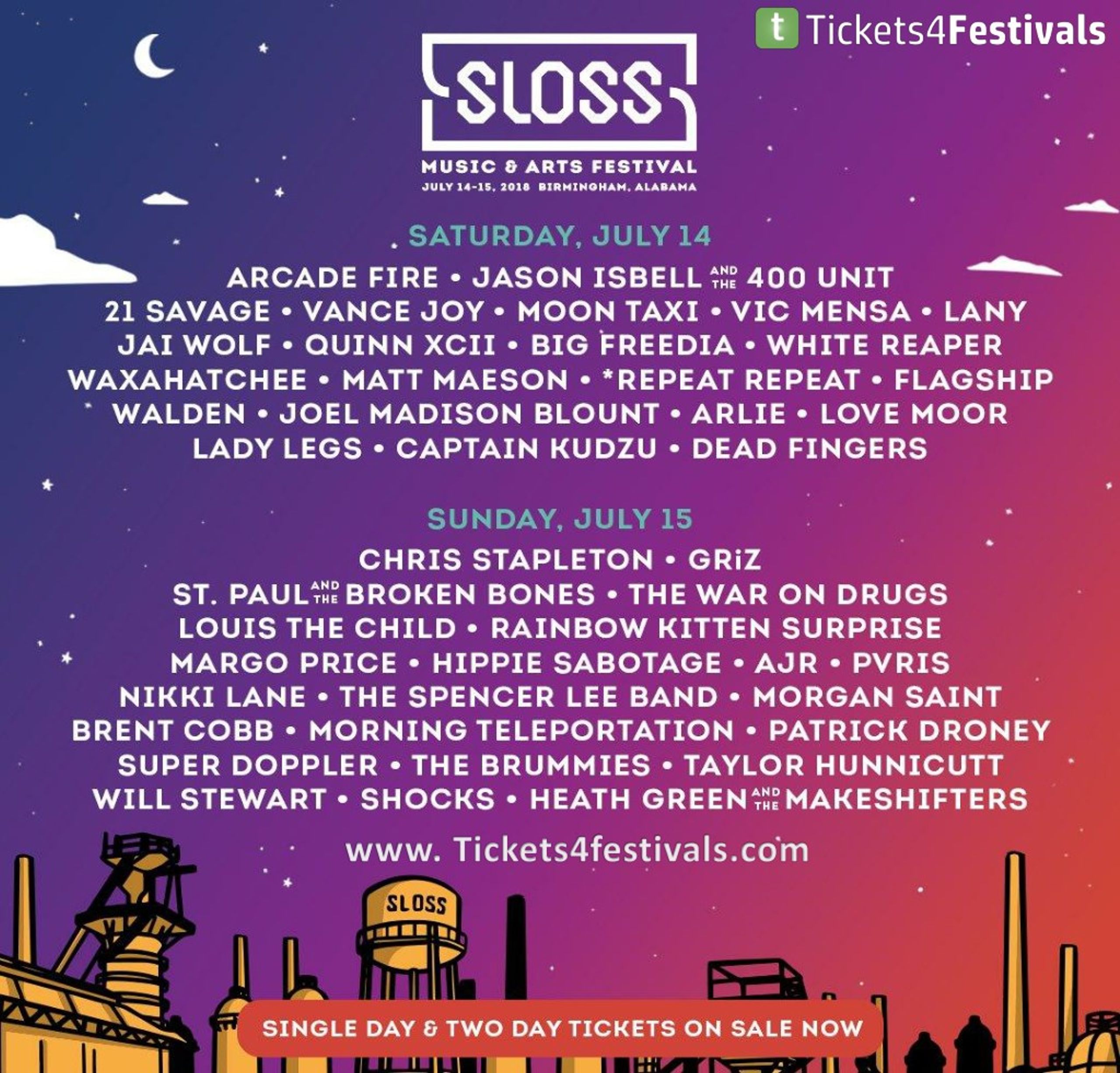 PPT - Sloss Fest Announces 2018 Lineup PowerPoint Presentation, free ...