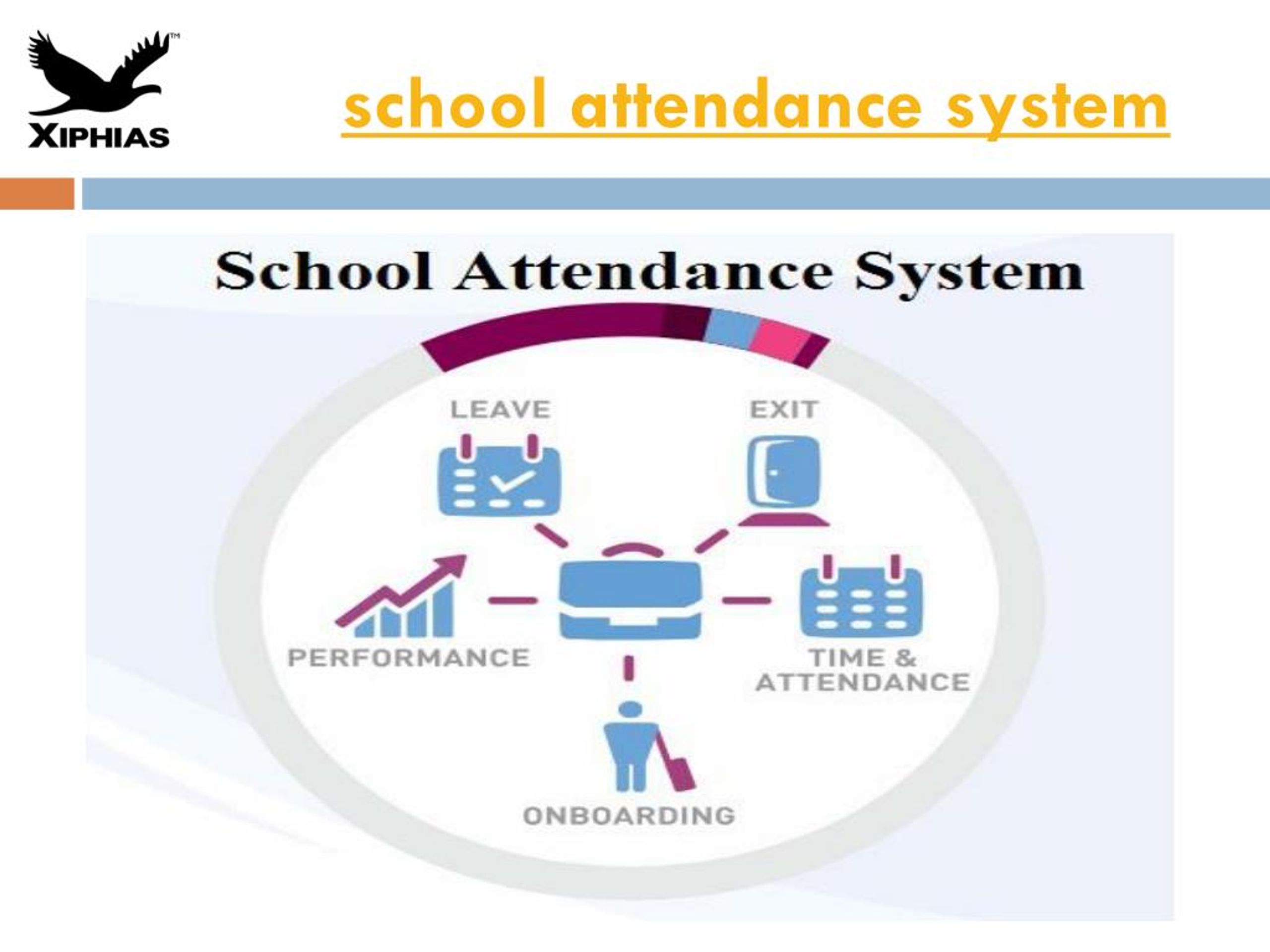 PPT - school attendance system PowerPoint Presentation, free download ...