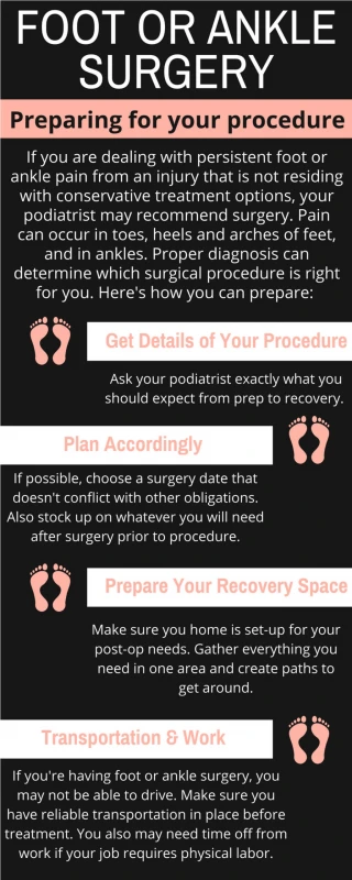 PPT - Contact for Top Foot Surgery in Miami PowerPoint Presentation ...