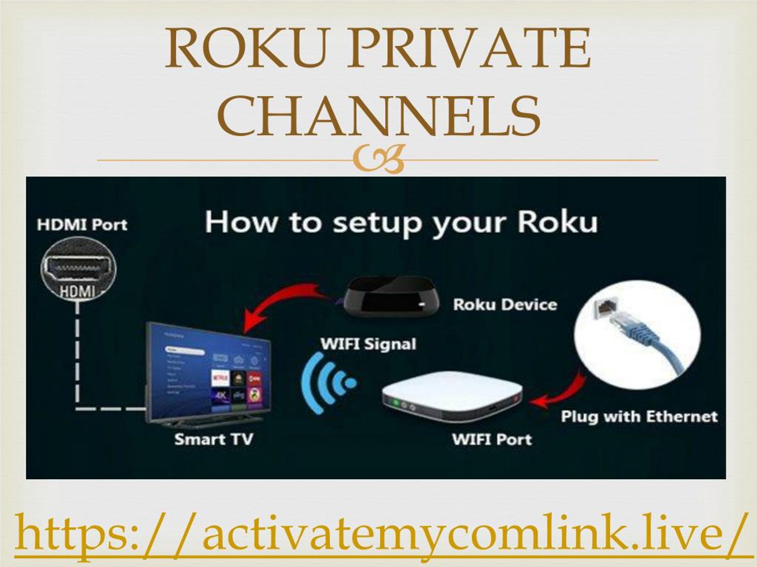 PPT - Why choose activate my Roku tv products PowerPoint Presentation ...