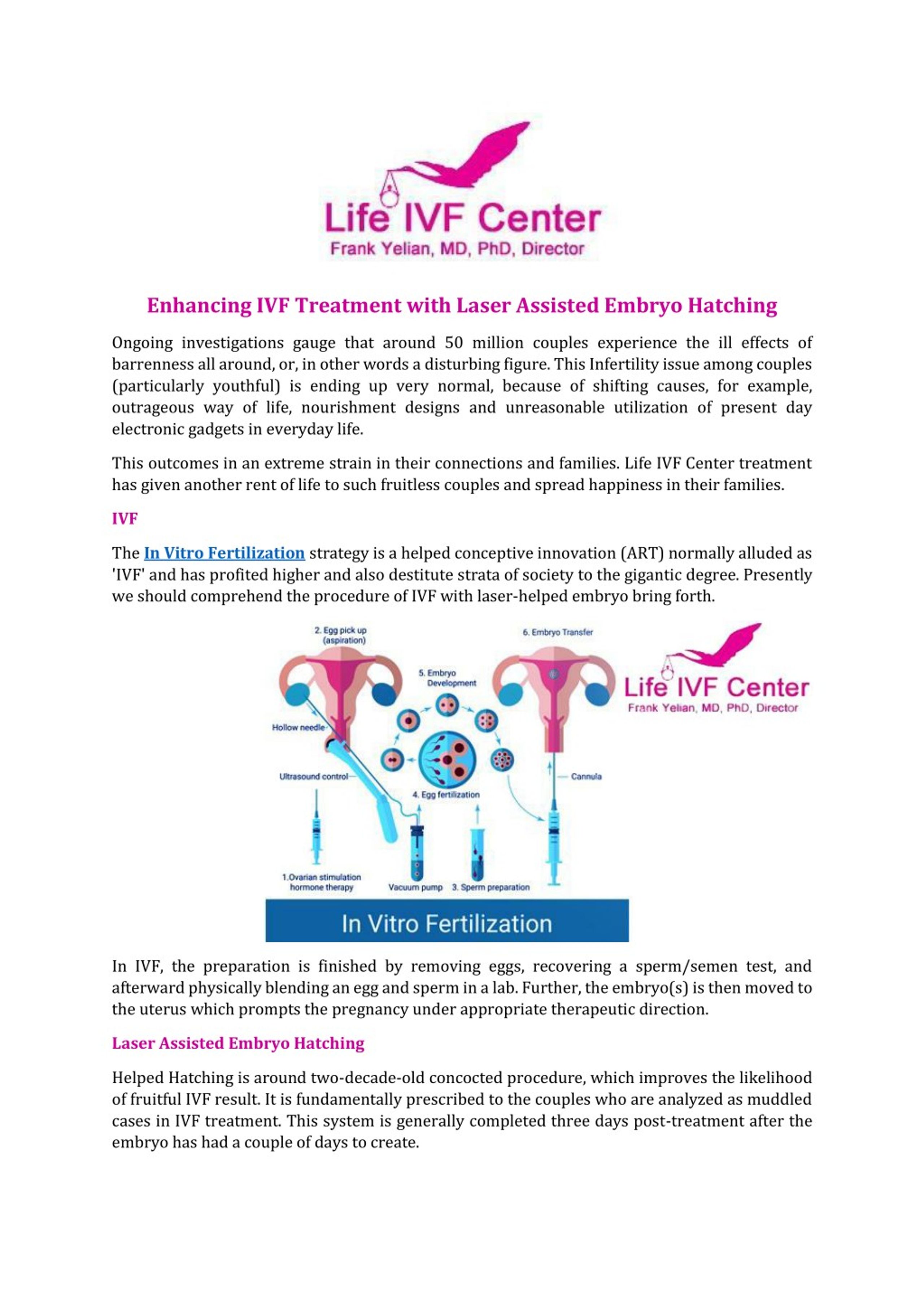 PPT - Enhancing IVF Treatment with Laser Assisted Embryo Hatching ...