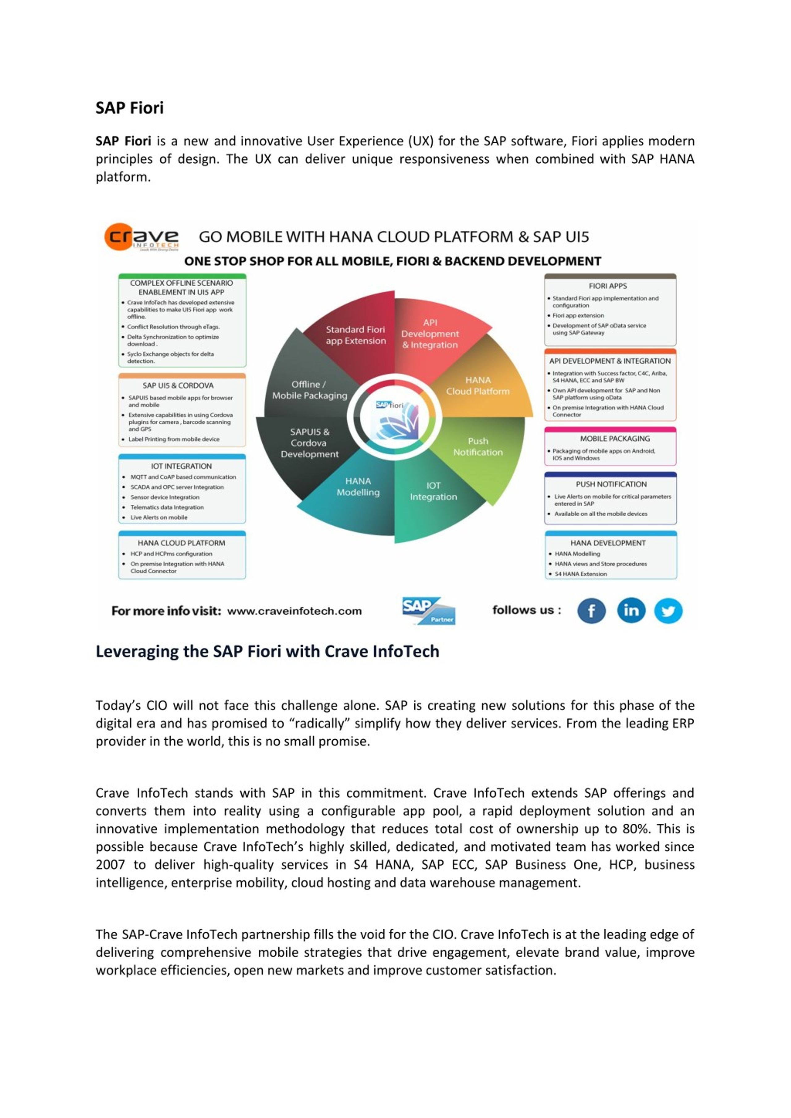 PPT - SAP Fiori PowerPoint Presentation, free download - ID:8077099