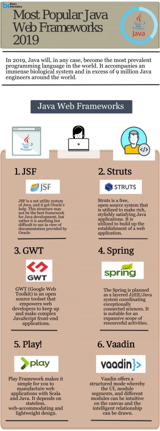 PPT - Java Frameworks PowerPoint Presentation, free download - ID:525492