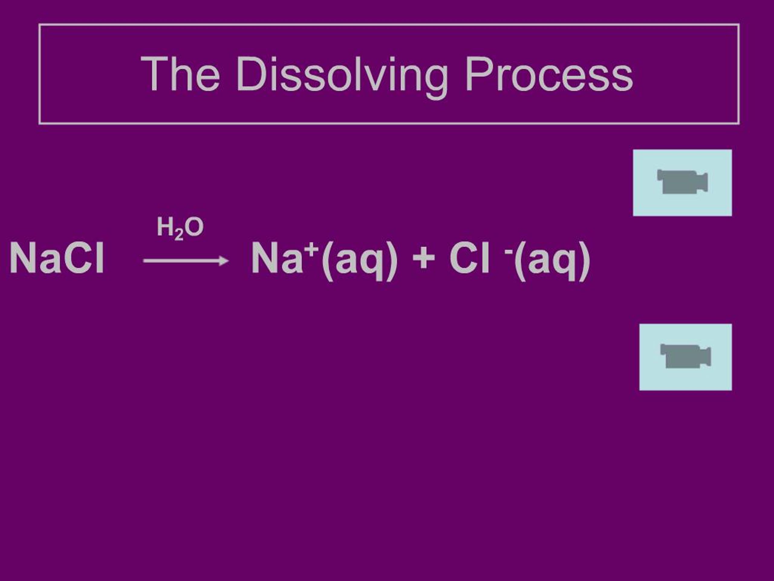 PPT - The Dissolving Process PowerPoint Presentation, free download ...