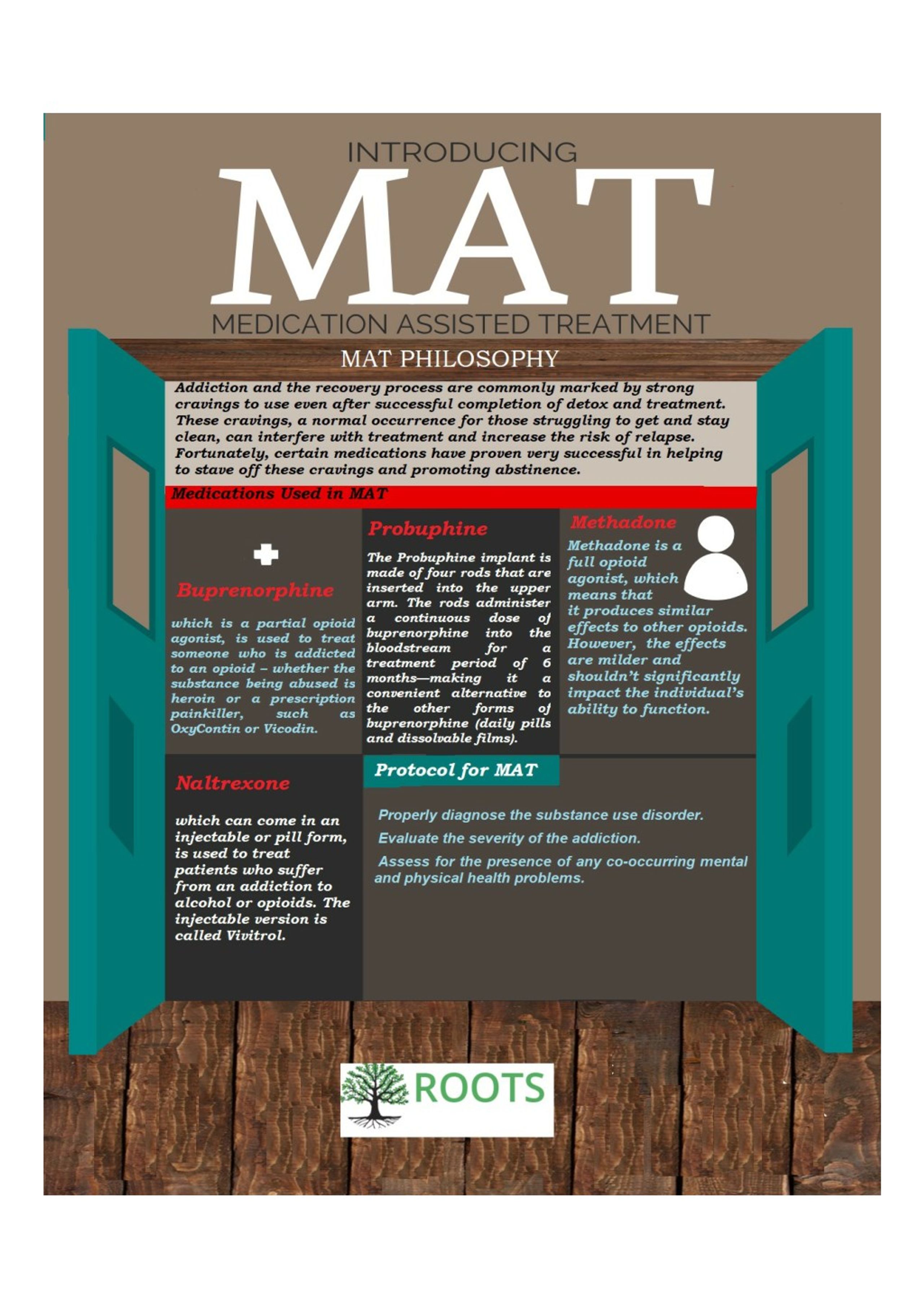 PPT - Medication Assisted Treatment PowerPoint Presentation, free ...